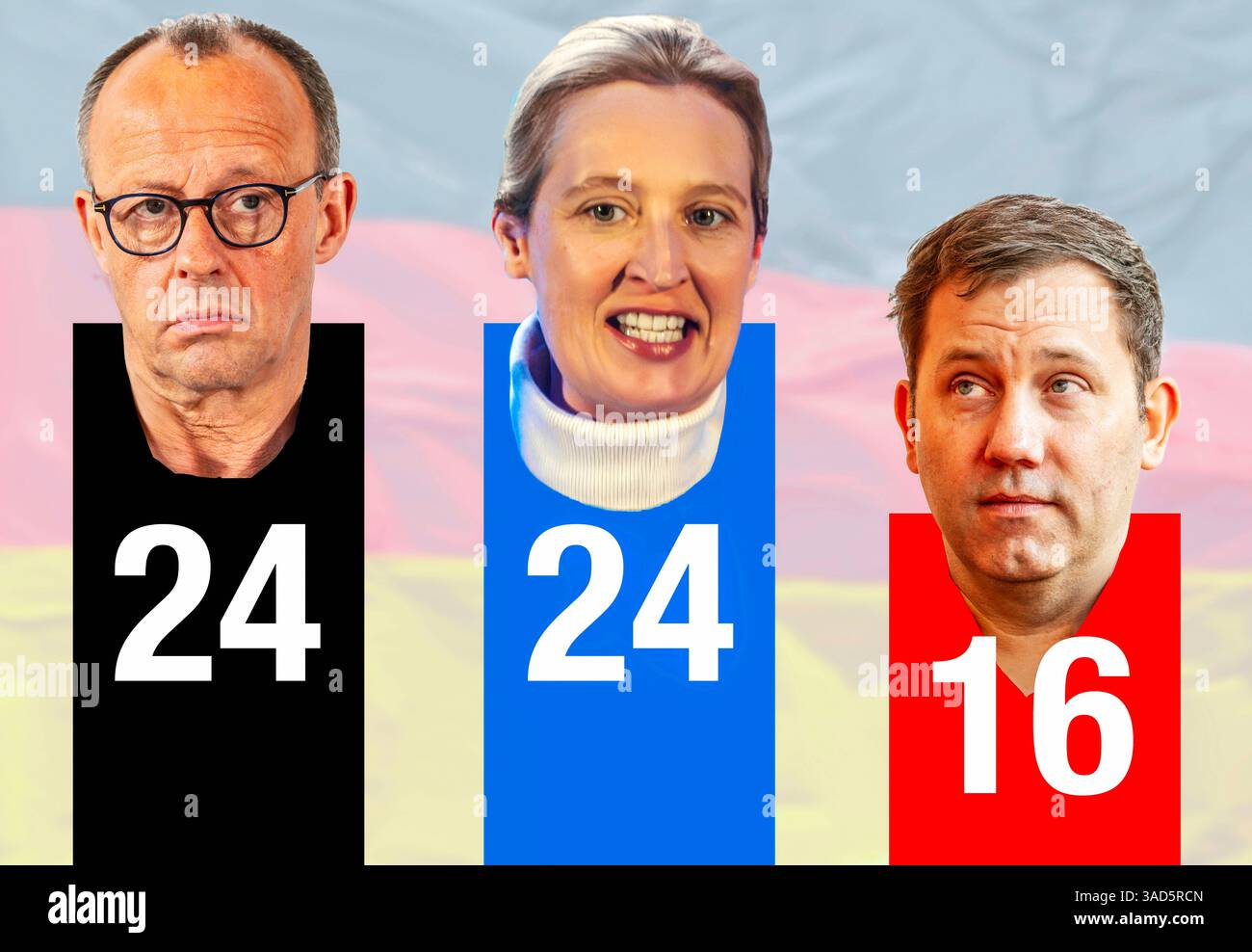 Merz und Weidel gleichauf, Klingbeil auf Platz 2, Wahlumfrage INSA ...