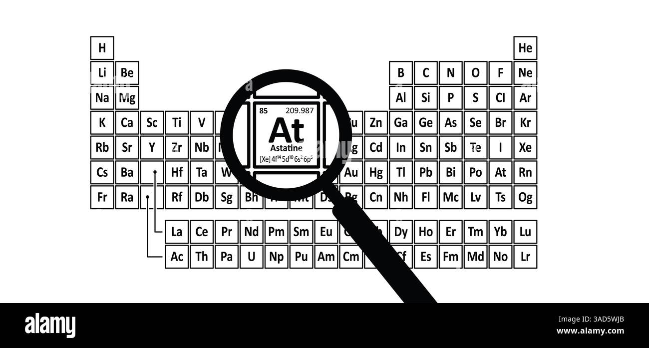 Astatine chemical element sign Cut Out Stock Images & Pictures - Alamy
