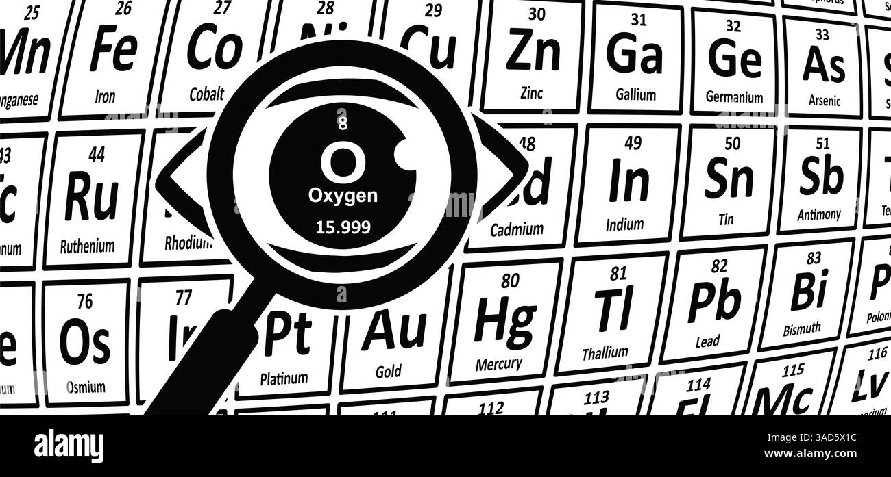 Oxygen, chalcogen or ore-forming. Periodic table. Electronic ...