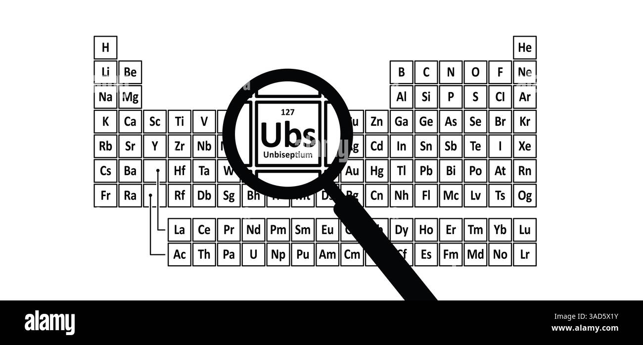 Unbiseptium is a hypothetical chemical element with symbol name Ubs and ...