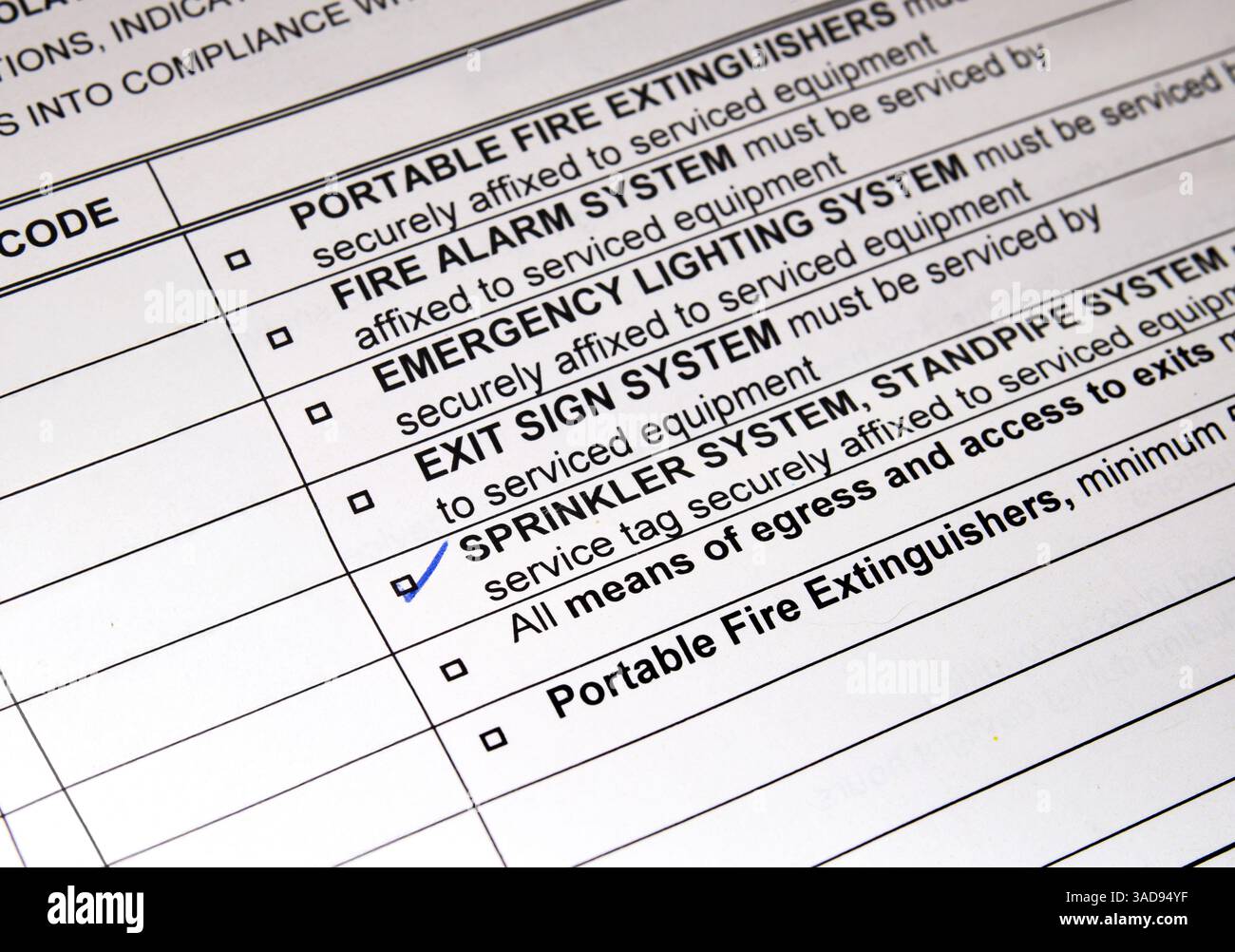 Notice of violation for sprinkler system failure issued by fire ...
