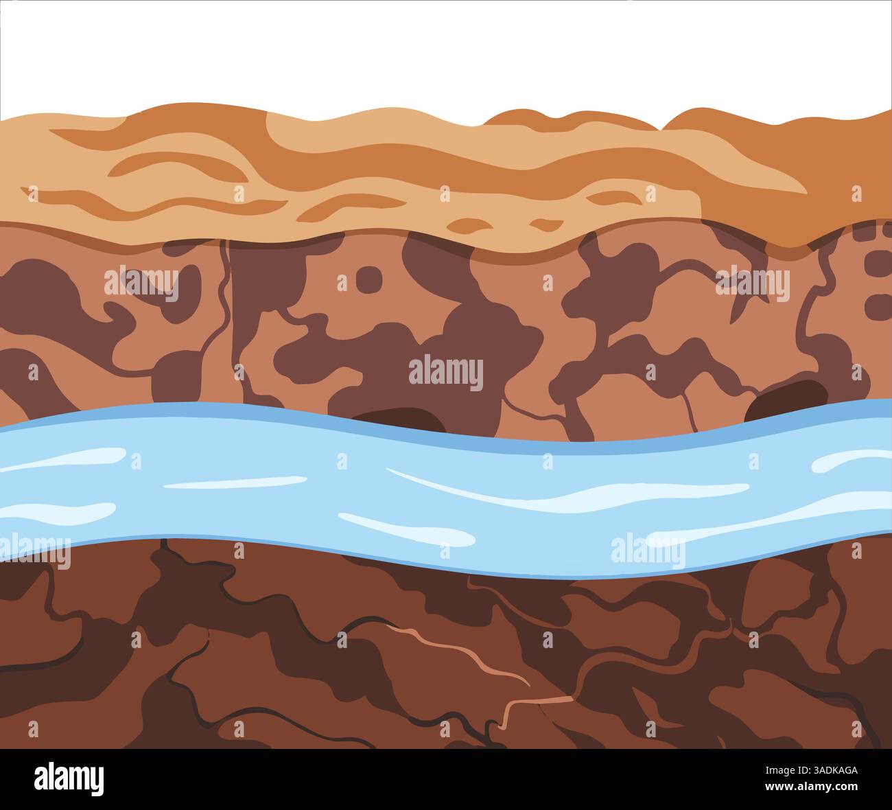Underground river flowing through an earth layer in cross-section. Flat cartoon illustration ...