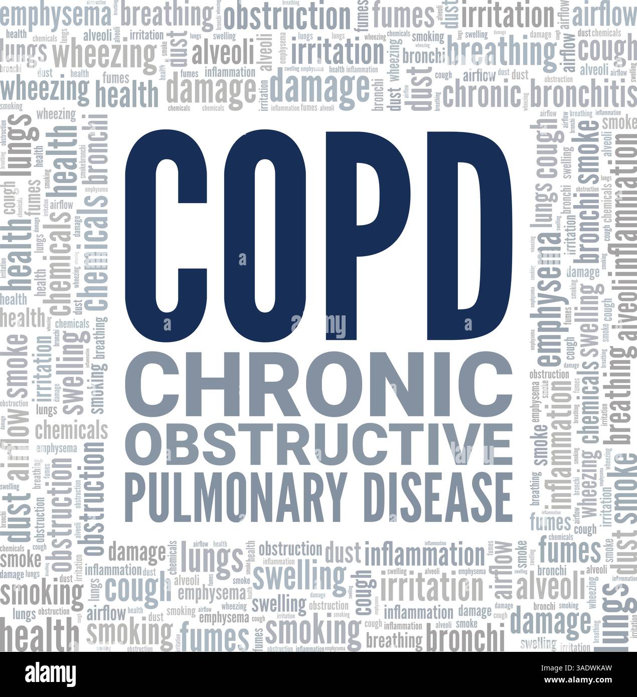 COPD Chronic Obstructive Pulmonary Disease word cloud conceptual design isolated on white ...