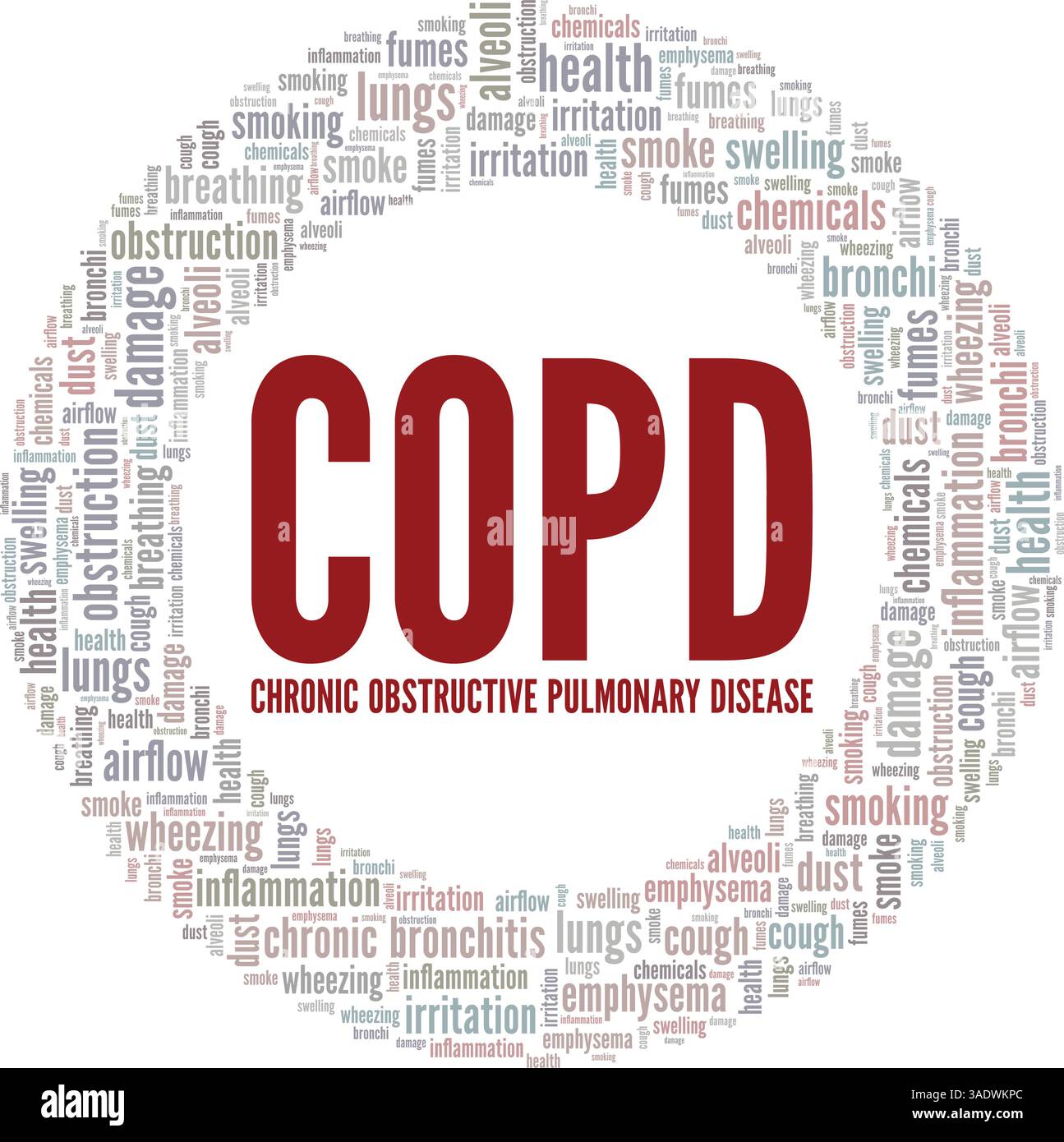 COPD Chronic Obstructive Pulmonary Disease word cloud conceptual design ...