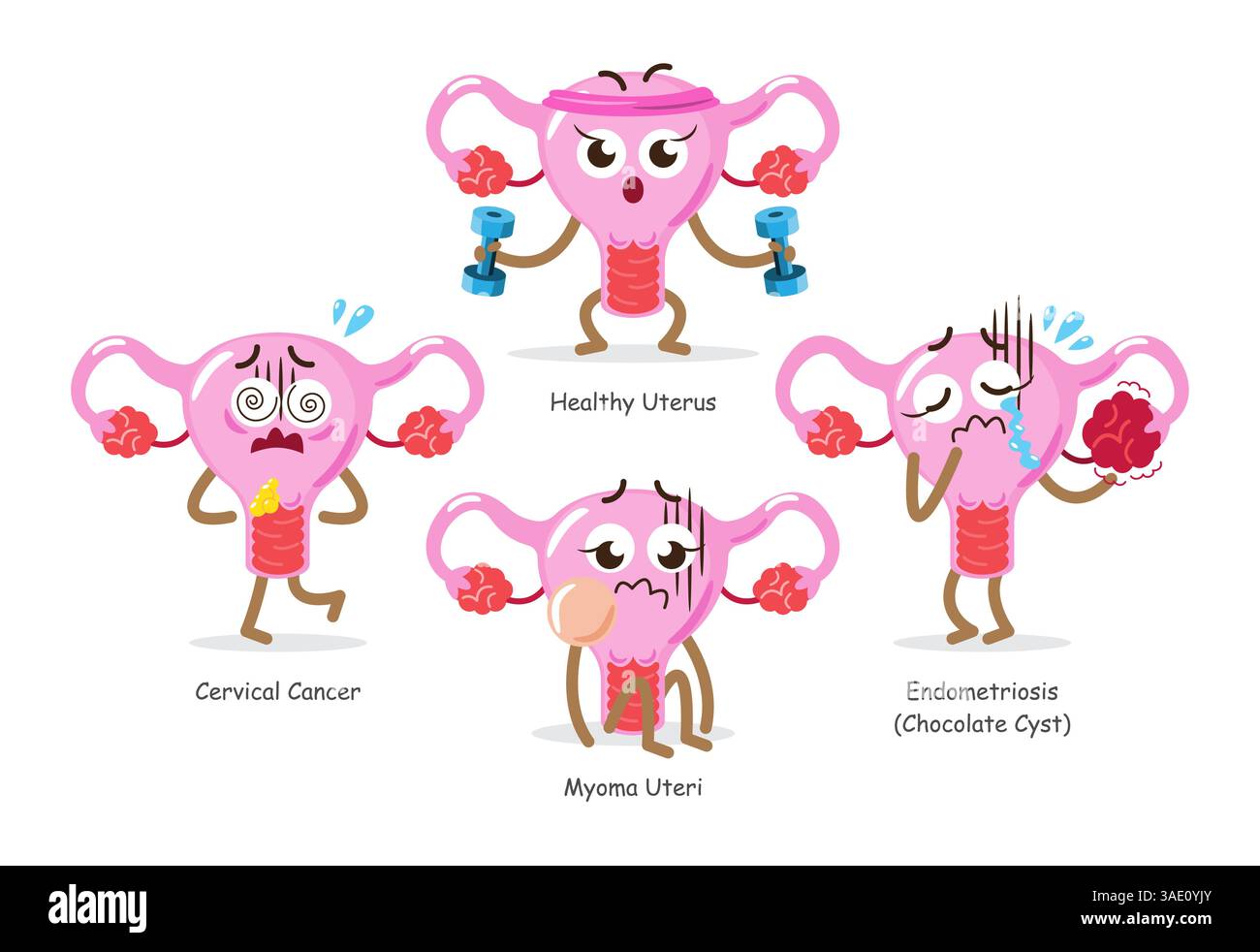 Disease of female reproductive system . Include Cervical cancer, Myoma ...