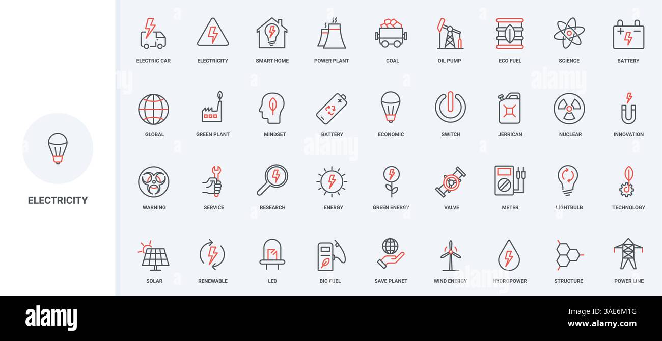 Electricity, energy generation with alternative resources, sustainable ...