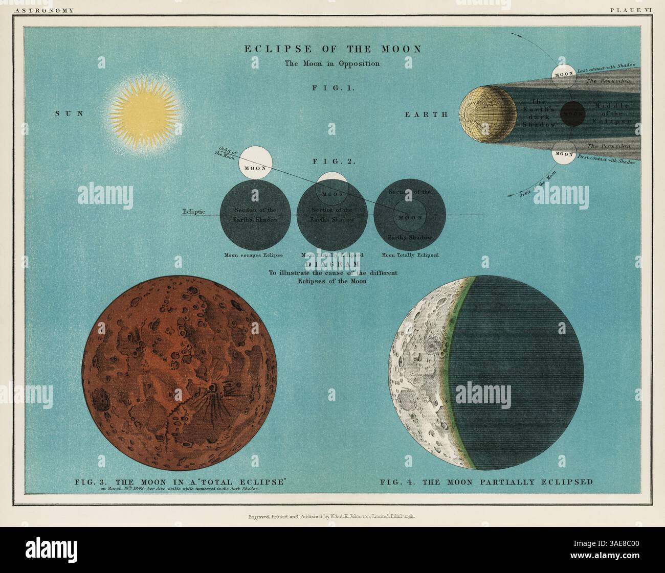 An astronomy lithograph the Eclipse of the Moon printed in 1908, an ...