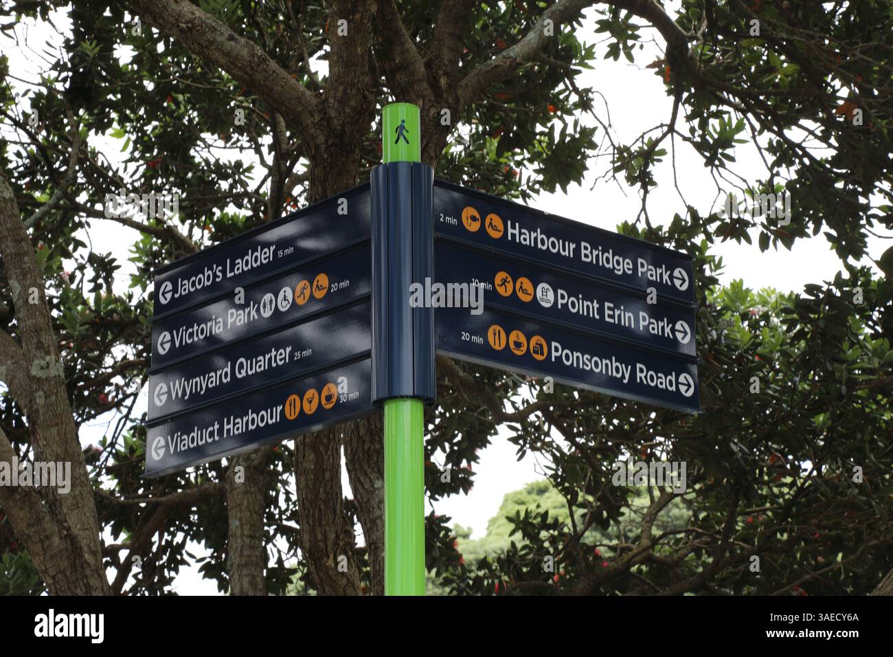 Australien schilder hi-res stock photography and images - Alamy
