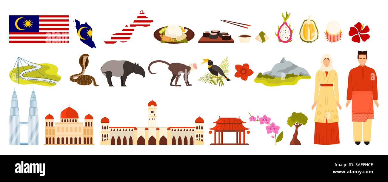 Travel to Malaysia set, culture elements and Malaysian couple in ...