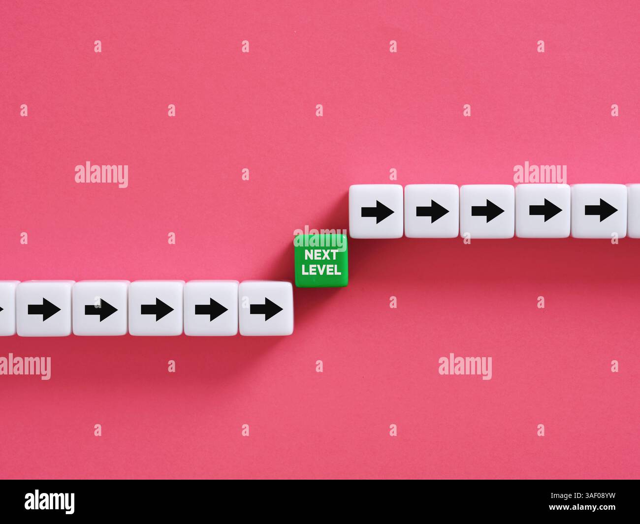 White blocks showing arrows pointing right and a green block with the ...