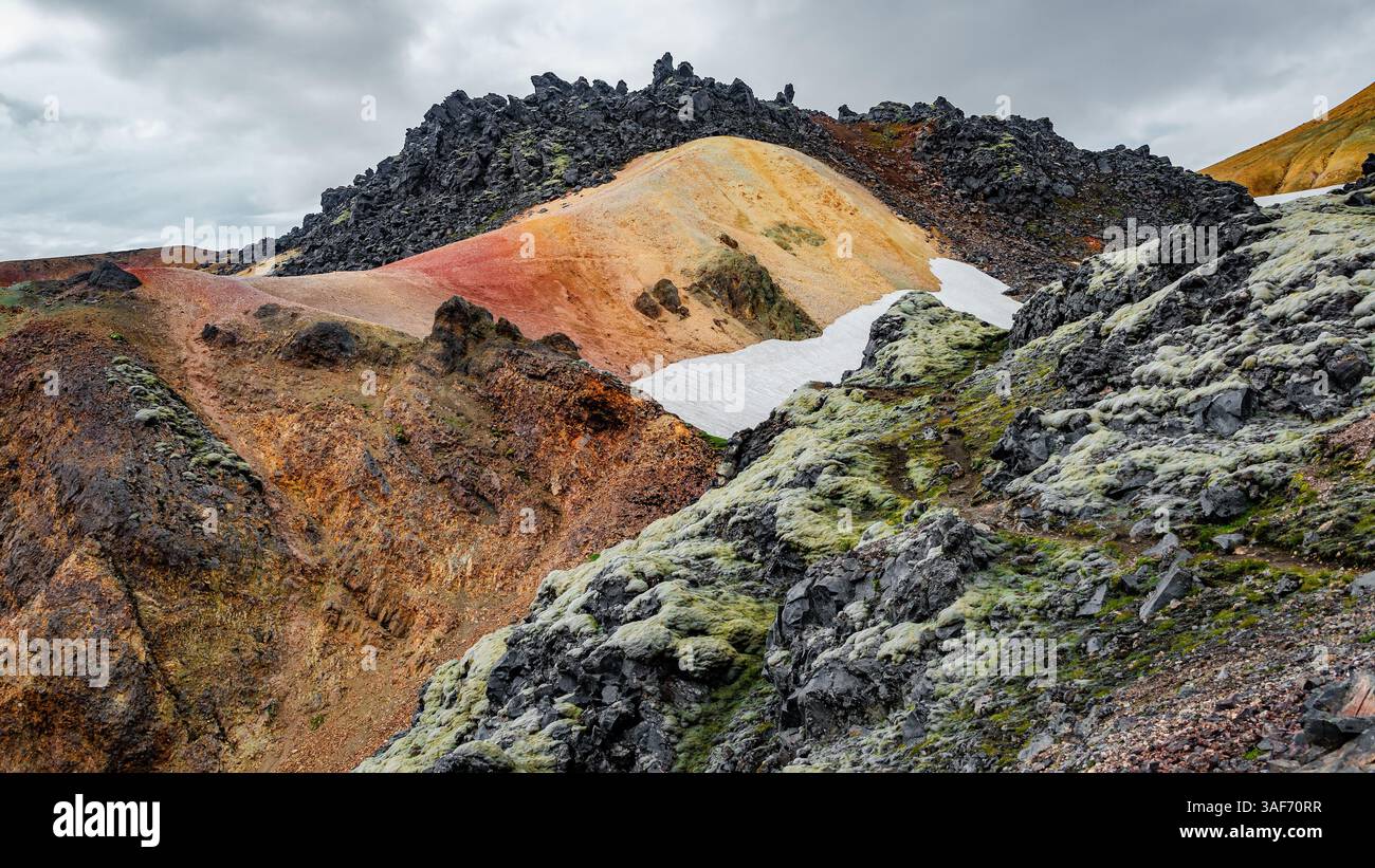 Landmannalaugar, Iceland. Panoramic over most colorful Brennisteinsalda ...