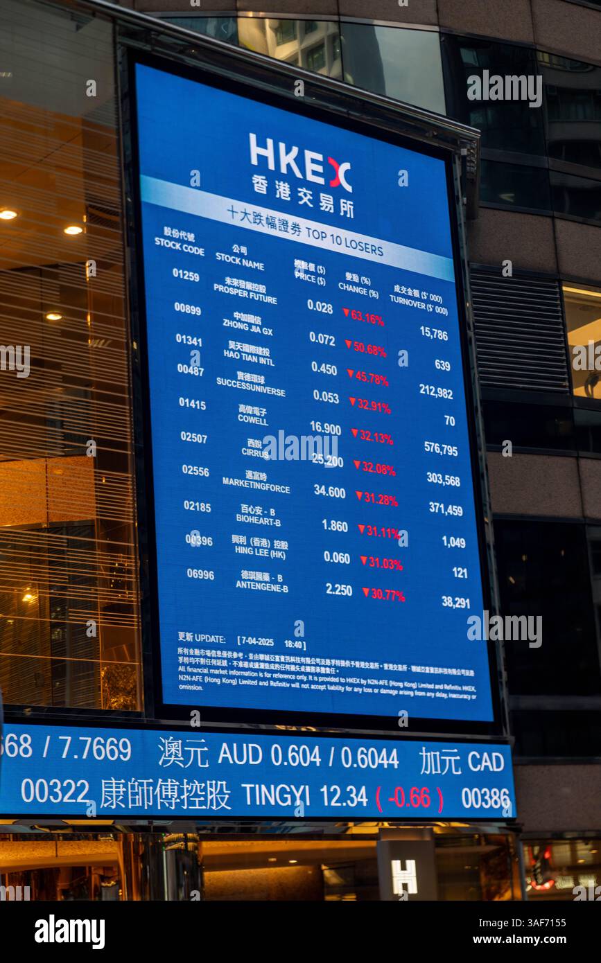 Hong Kong Stock Exchange, Hong Kong’s Hang Seng Index slumped 13.2 per cent, in Hong Kong Hong ...