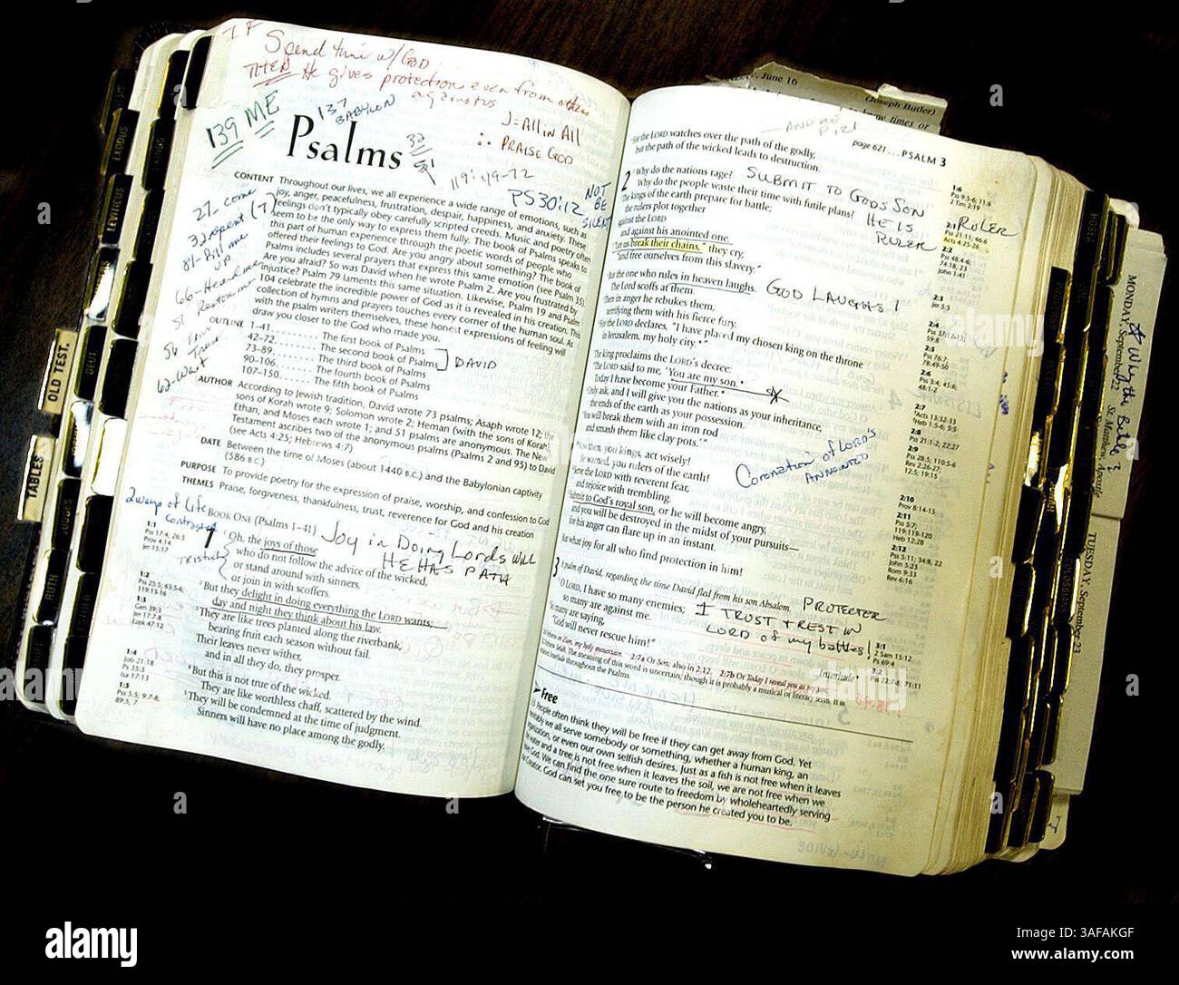 Magazine quizzes hi-res stock photography and images - Alamy