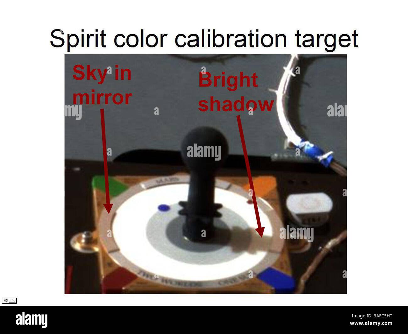 Exploration panoramic Cut Out Stock Images & Pictures - Alamy