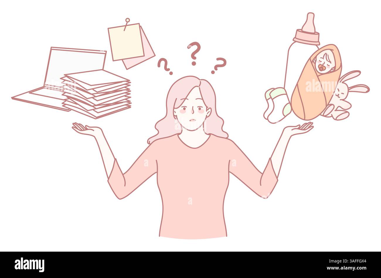 This image illustrates how to effectively balance the responsibilities ...