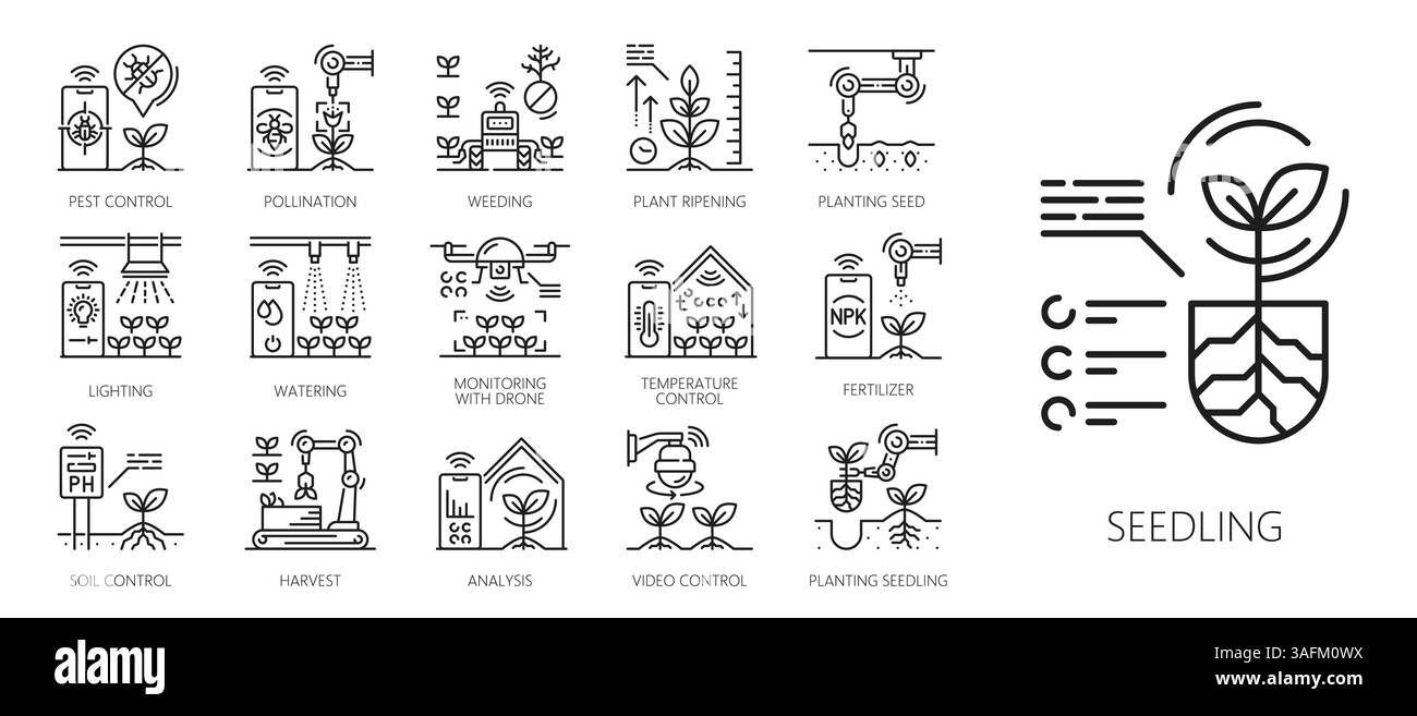 Robot smart farm icons, agriculture technology line art signs ...