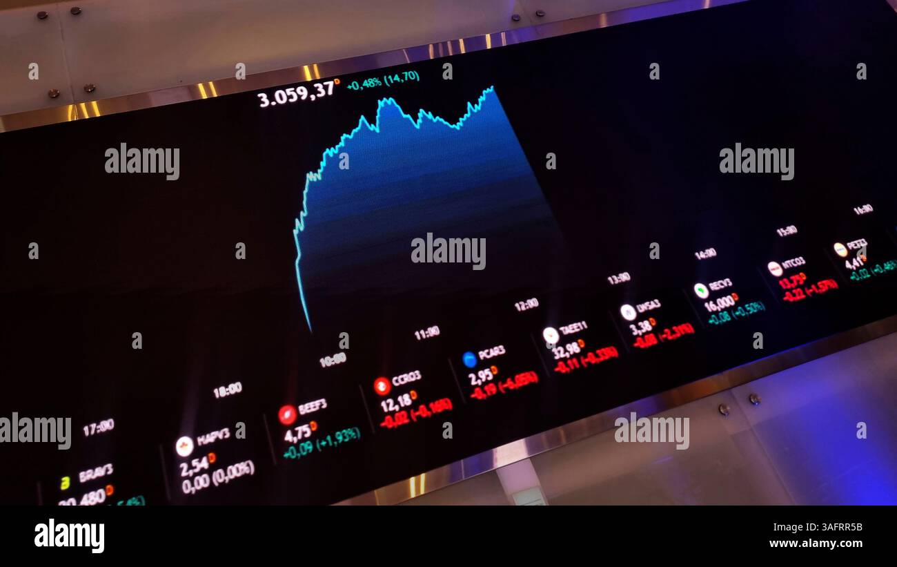 An electronic board displays information on recent fluctuations of ...