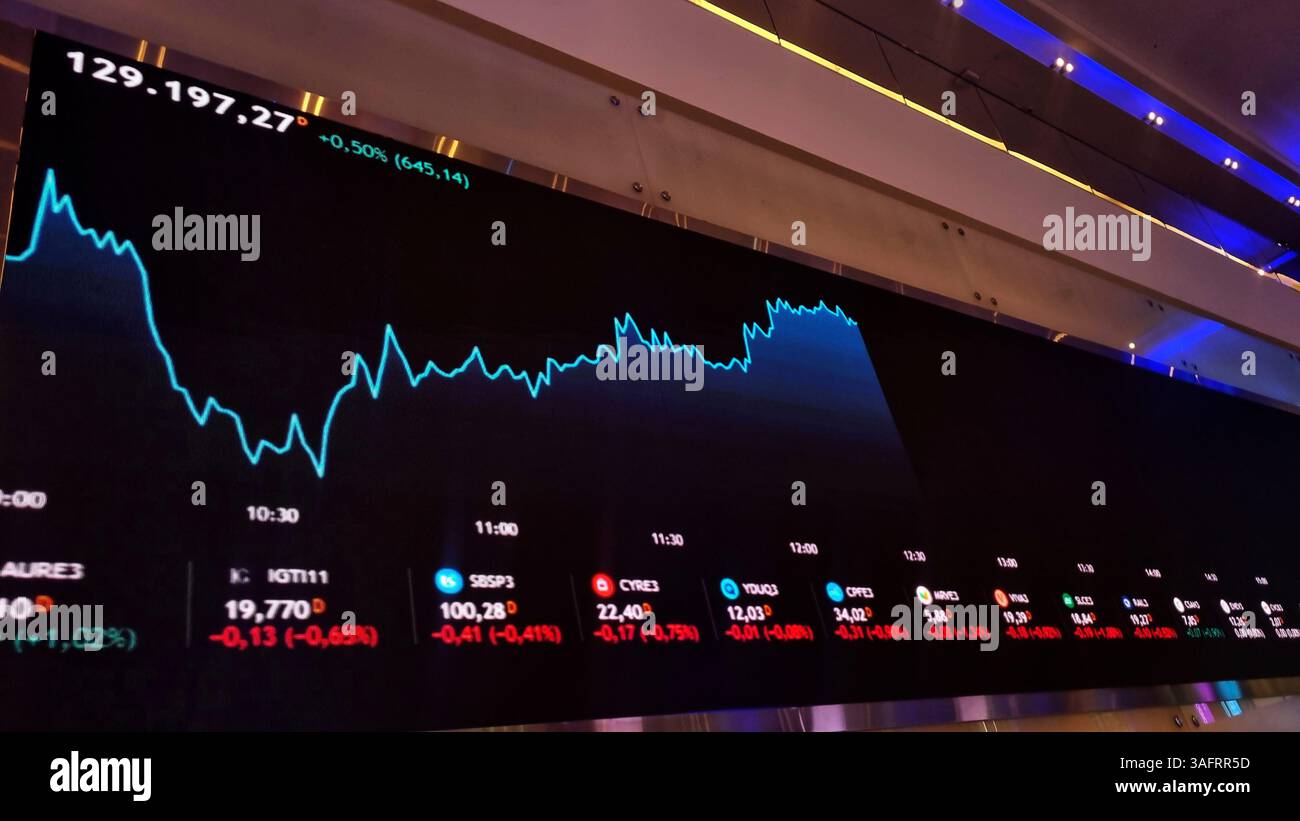 An electronic board displays information on recent fluctuations of ...