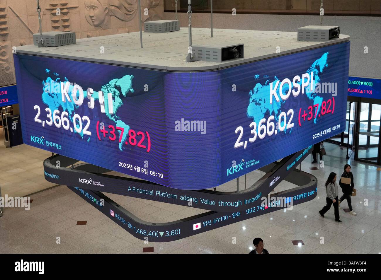People pass by a screen showing the Korea Composite Stock Price Index ...