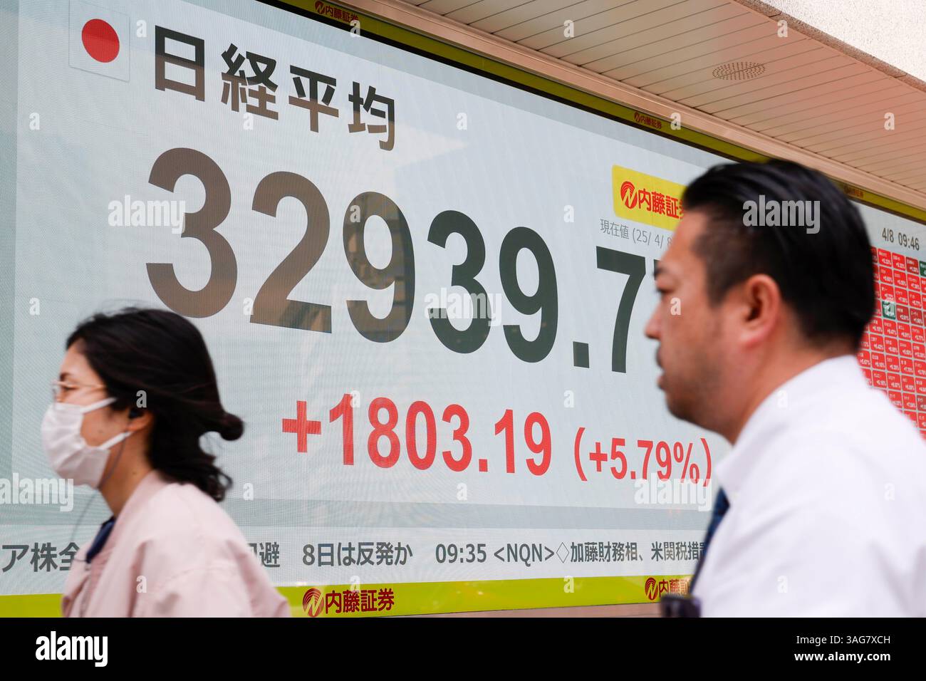 Tokyo, Japan. 8th Apr, 2025. Pedestrians walk past an electronic stock ...