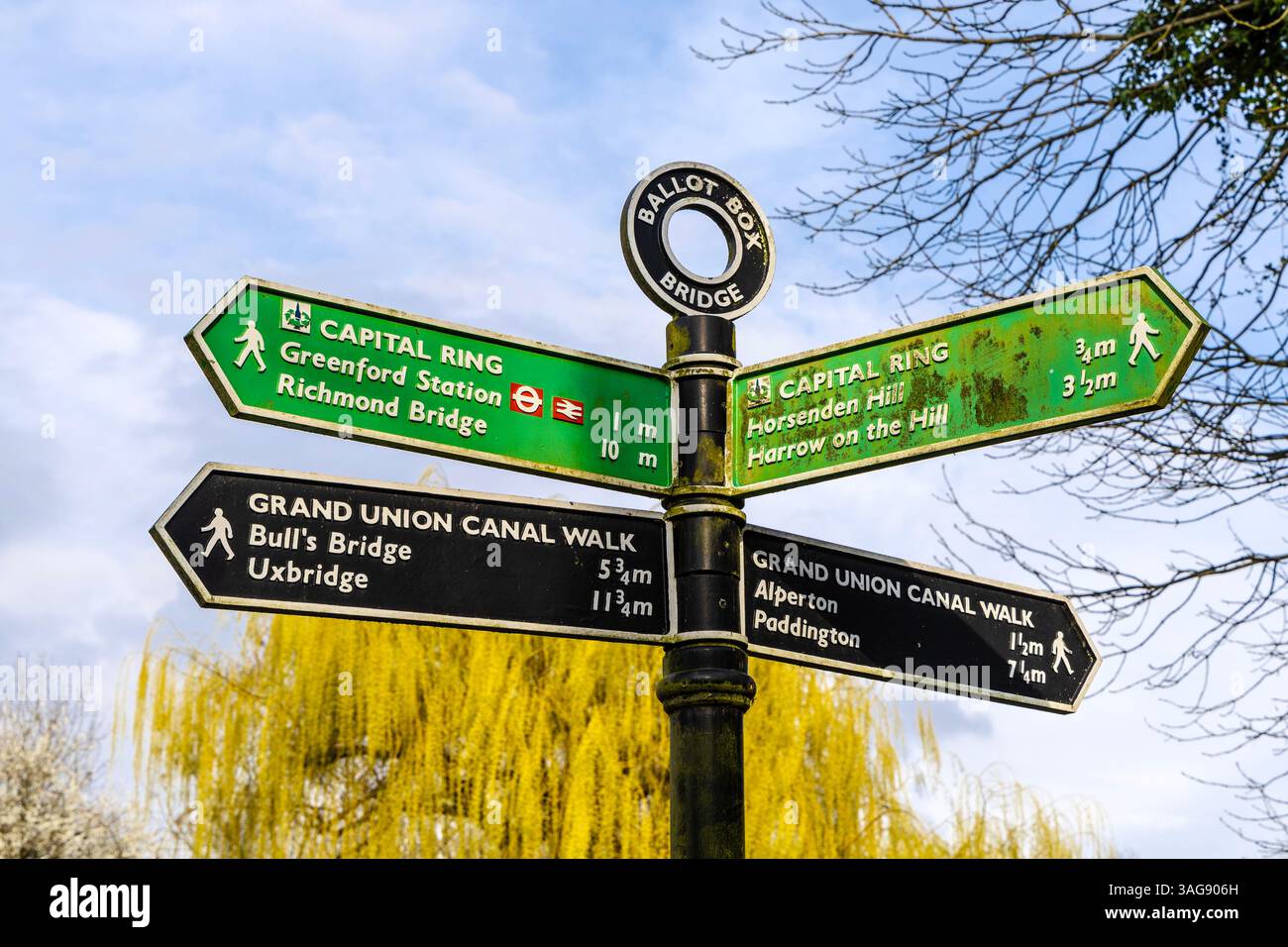 Direction arrows sign at Ballot Box Bridge on the Grand Union Canal ...