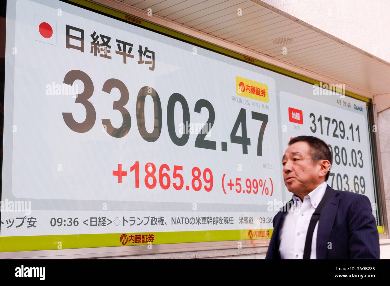 Tokyo, Japan. 8th Apr, 2025. A man walks past an electronic stock board ...