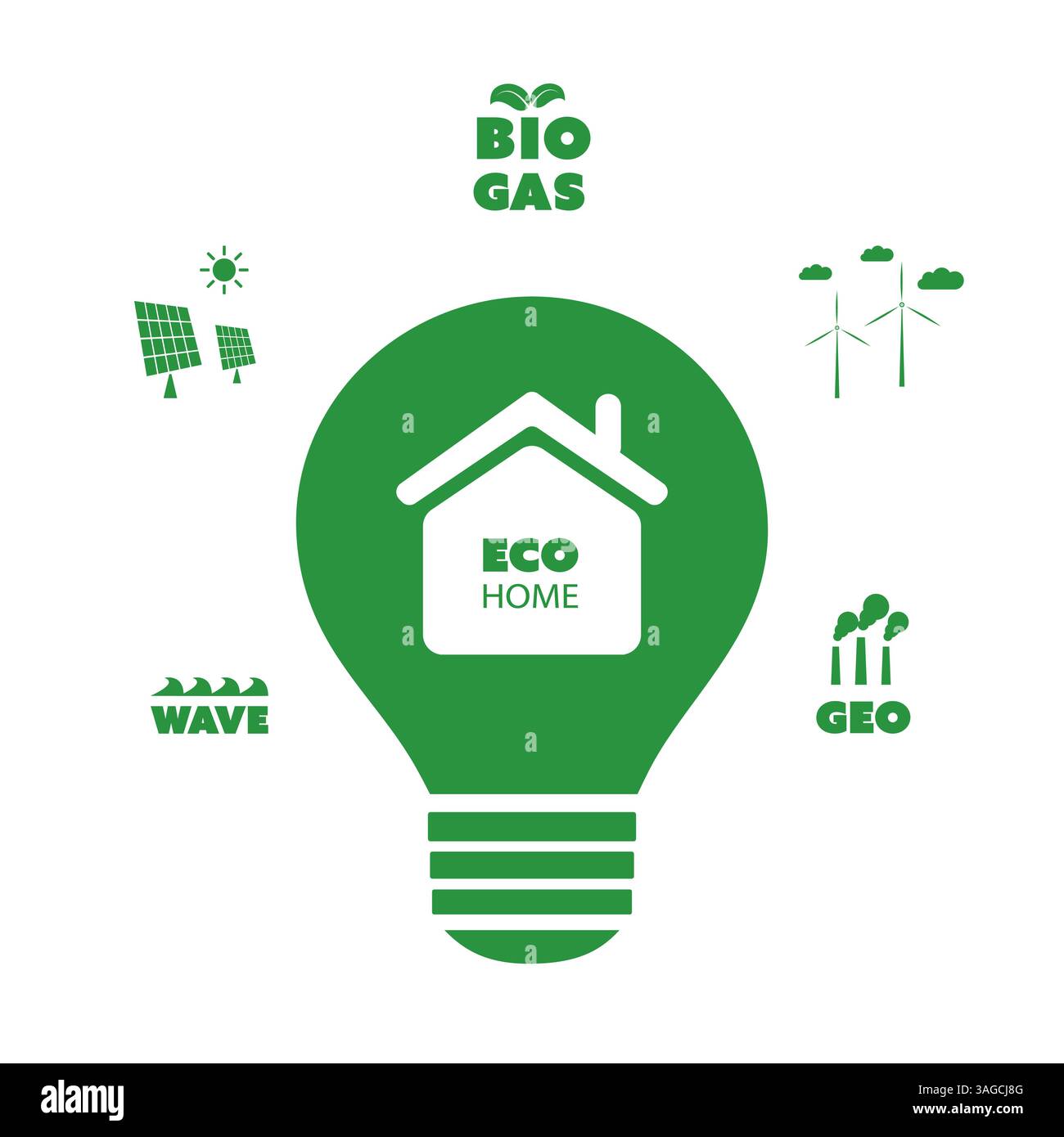 Zero carbon power generation Stock Vector Images - Alamy