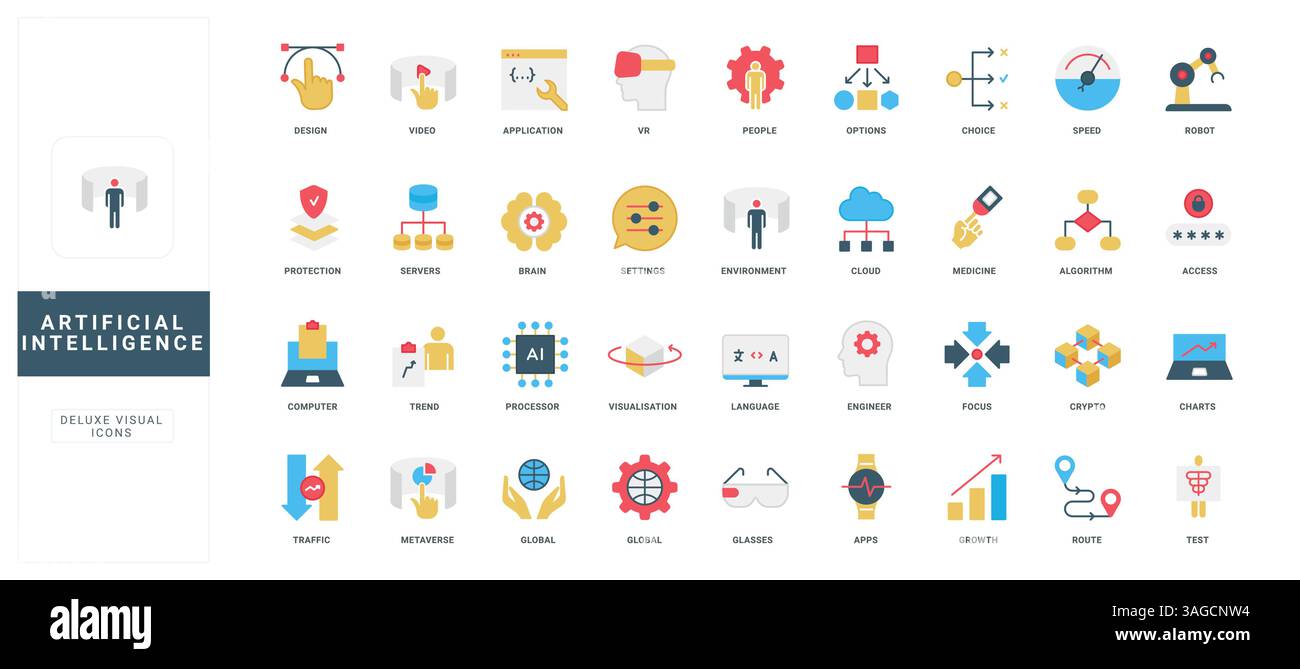 AI algorithm, automation of process and innovation technology ...