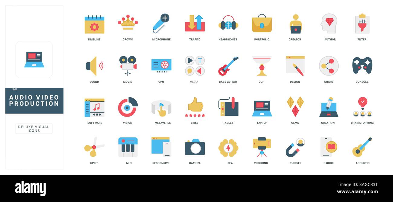 Audio and video content production, digital media product and devices ...