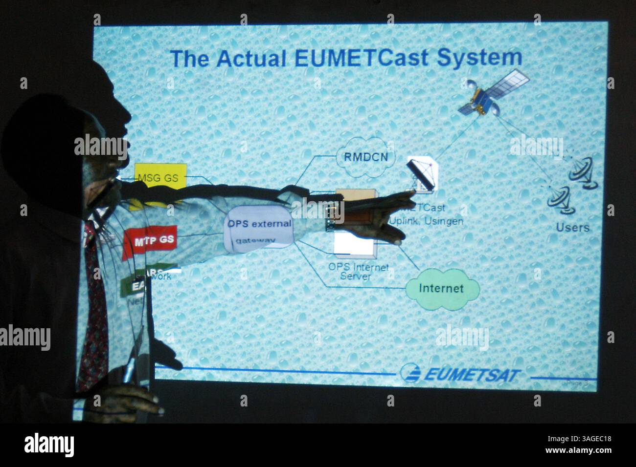 Logging weather records and training in the Meteorological Centre in ...
