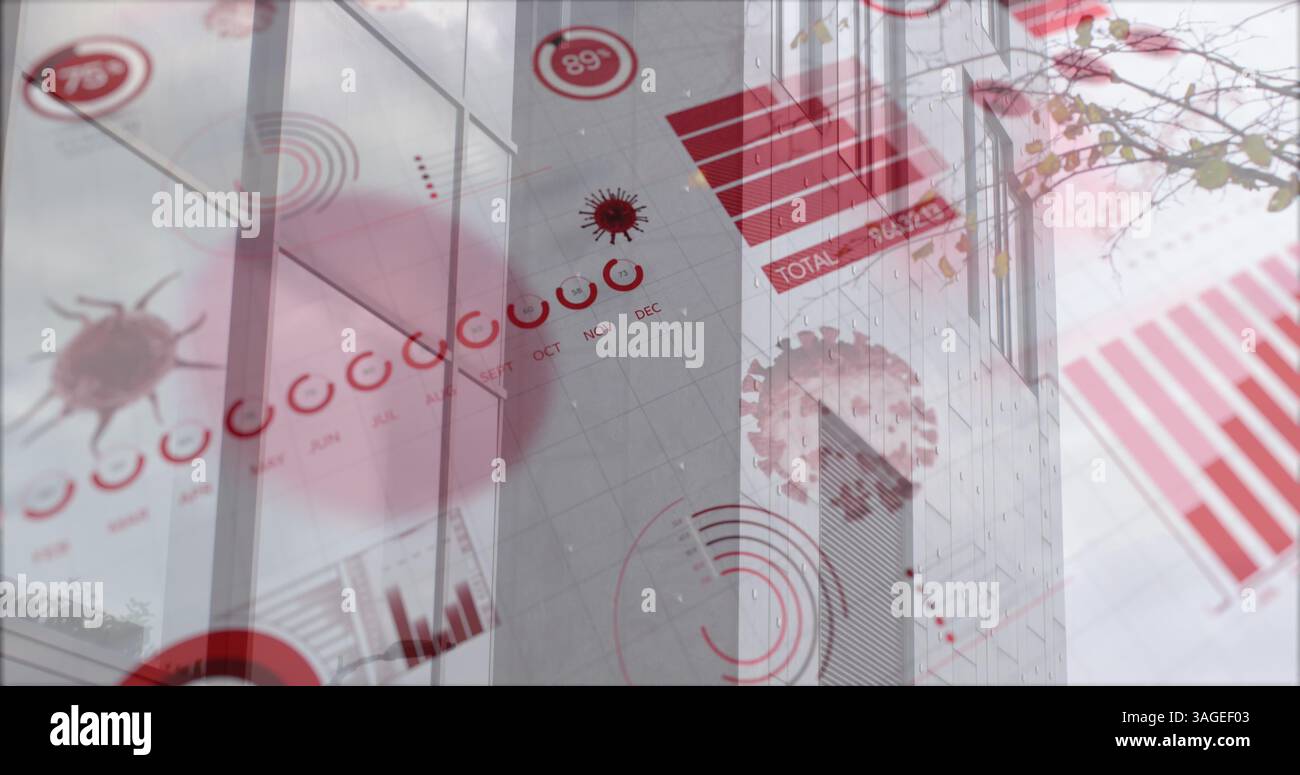 Image of a digital interface with graphs and statistics and Coronavirus ...