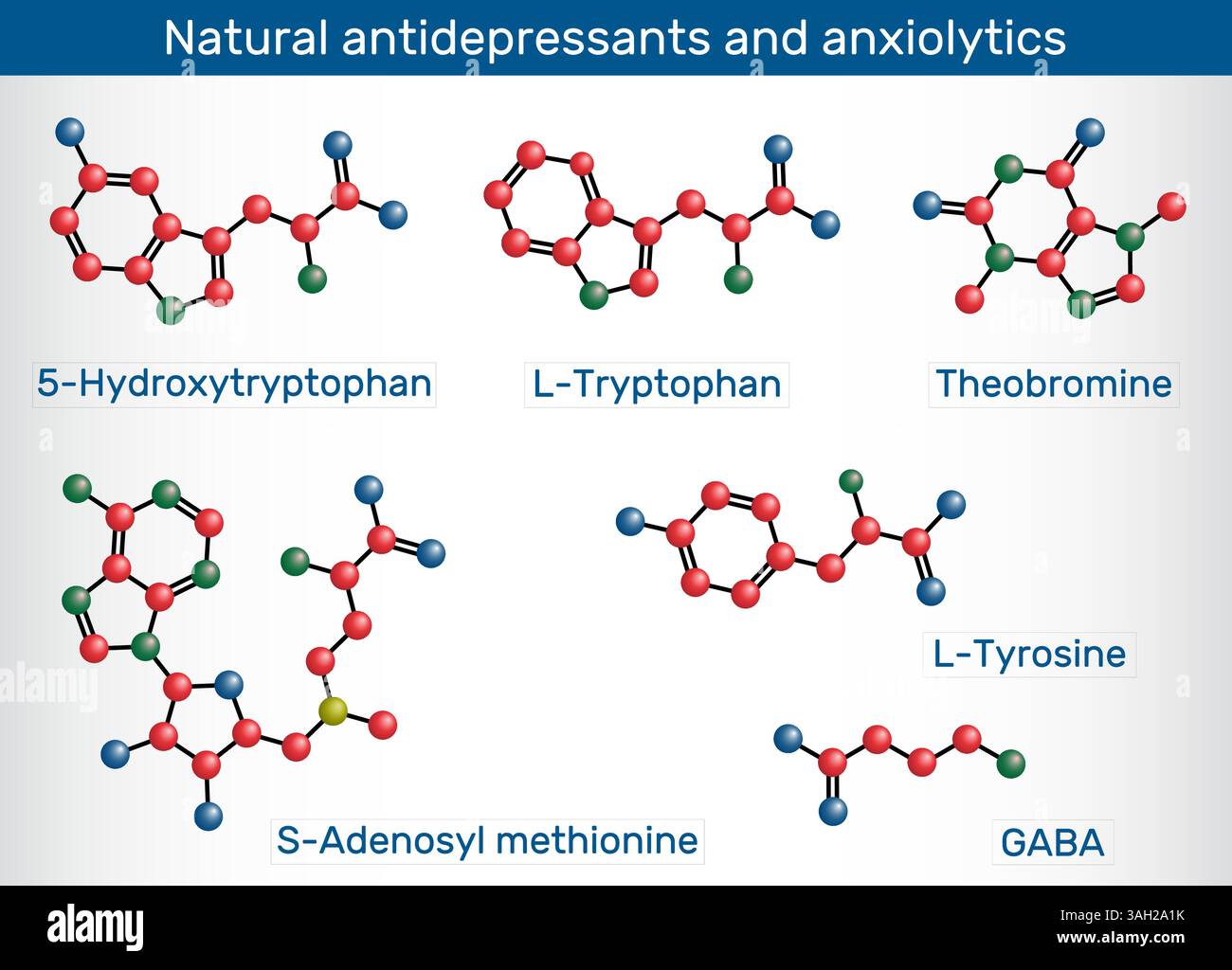 Natural antidepressants and anxiolytics. 5-Hydroxytryptophan, L ...