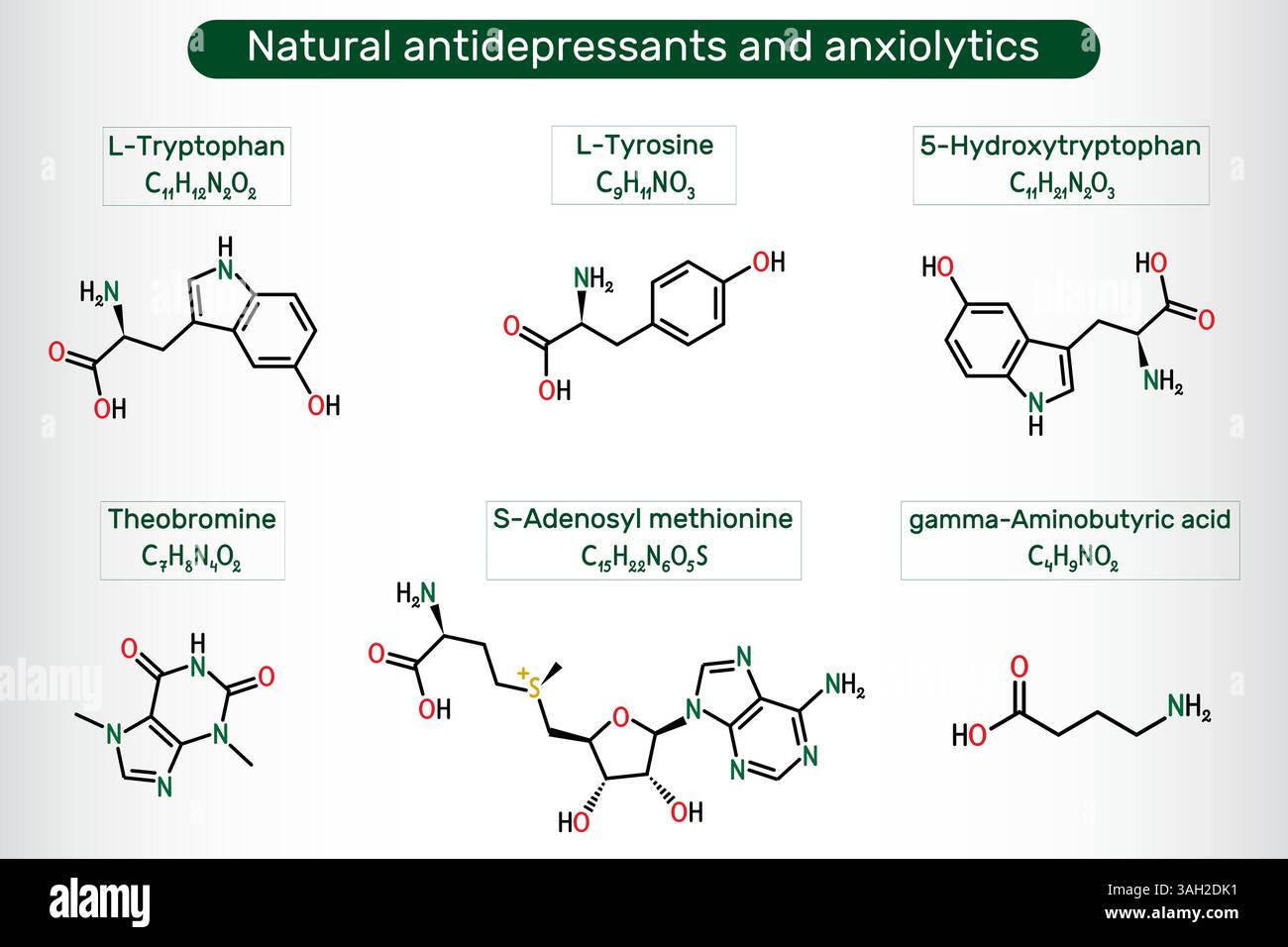 Natural antidepressants and anxiolytics. 5-Hydroxytryptophan, L ...