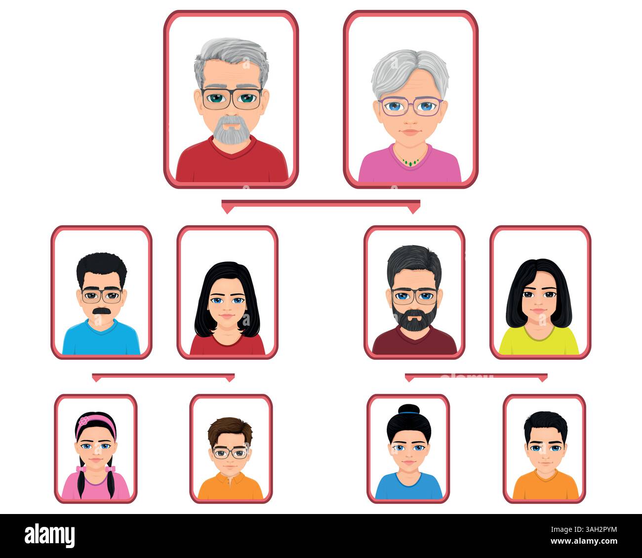 family family tree table consisting of extended family members Stock ...