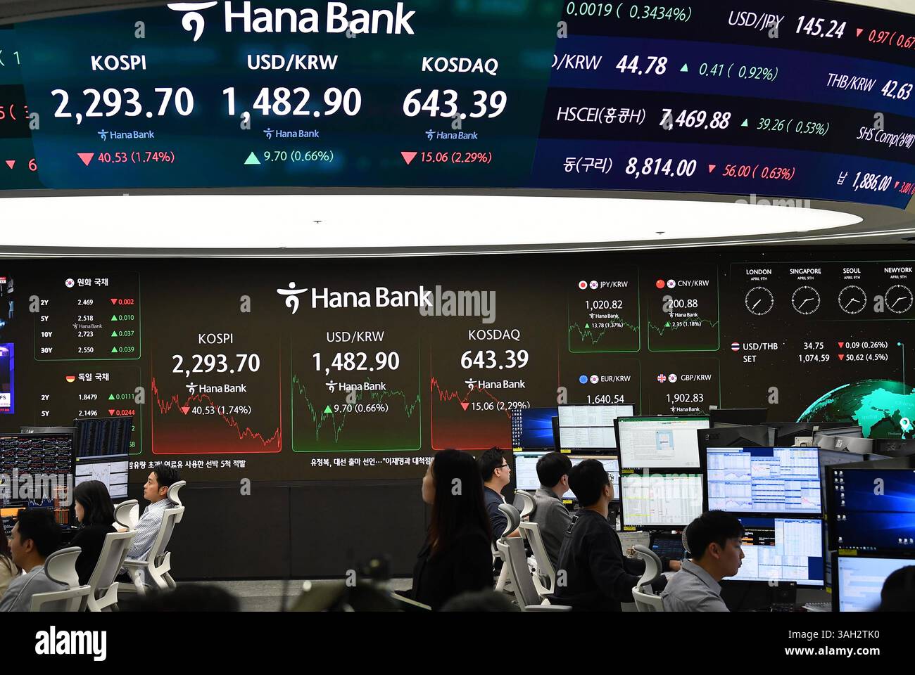Stock market plummet in South Korea Currency traders react at the ...