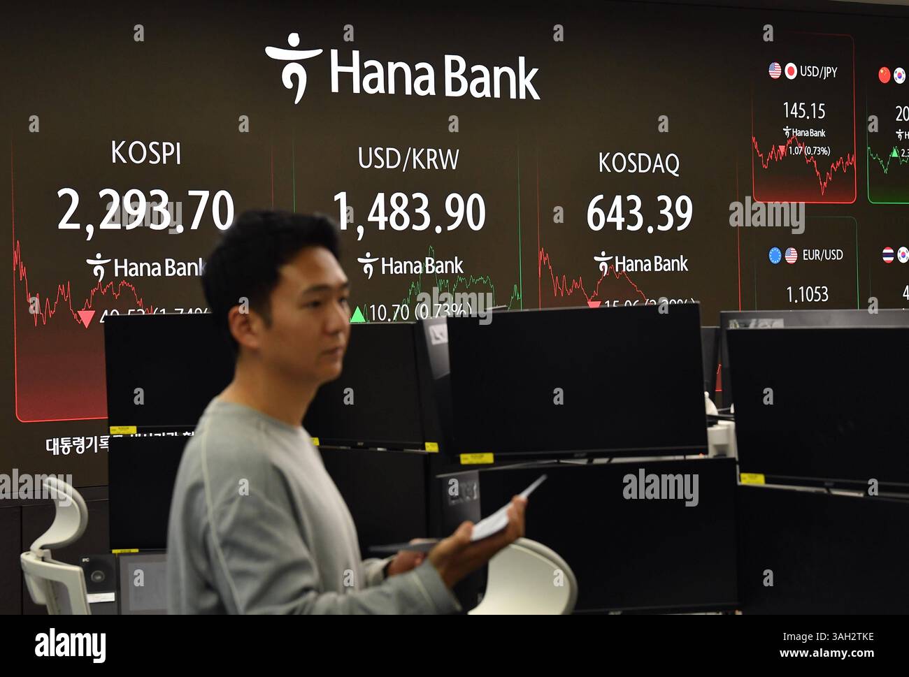 Stock market plummet in South Korea A currency trader works at the ...