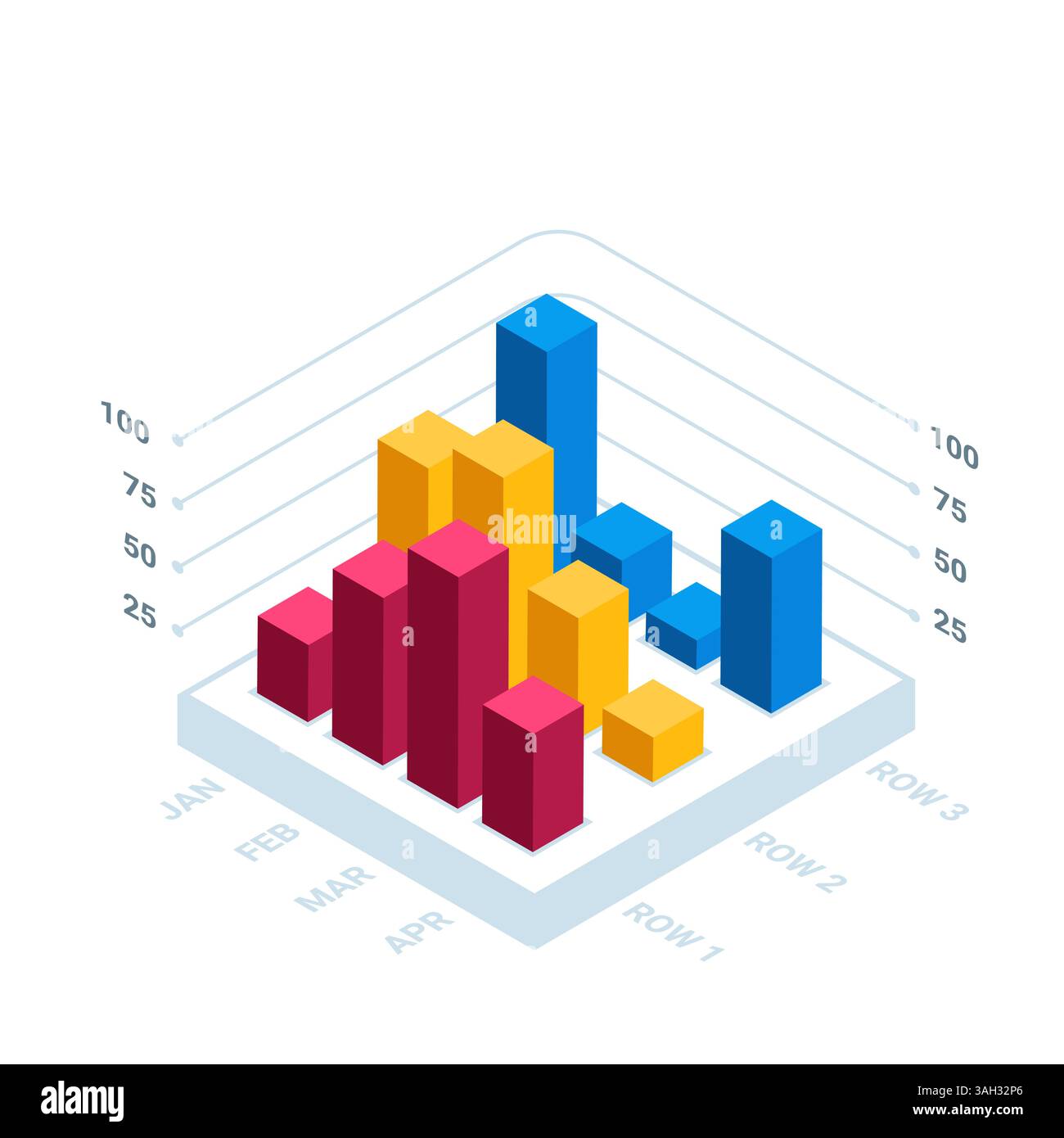 isometric visualization of data in the form of a chart, in color on ...