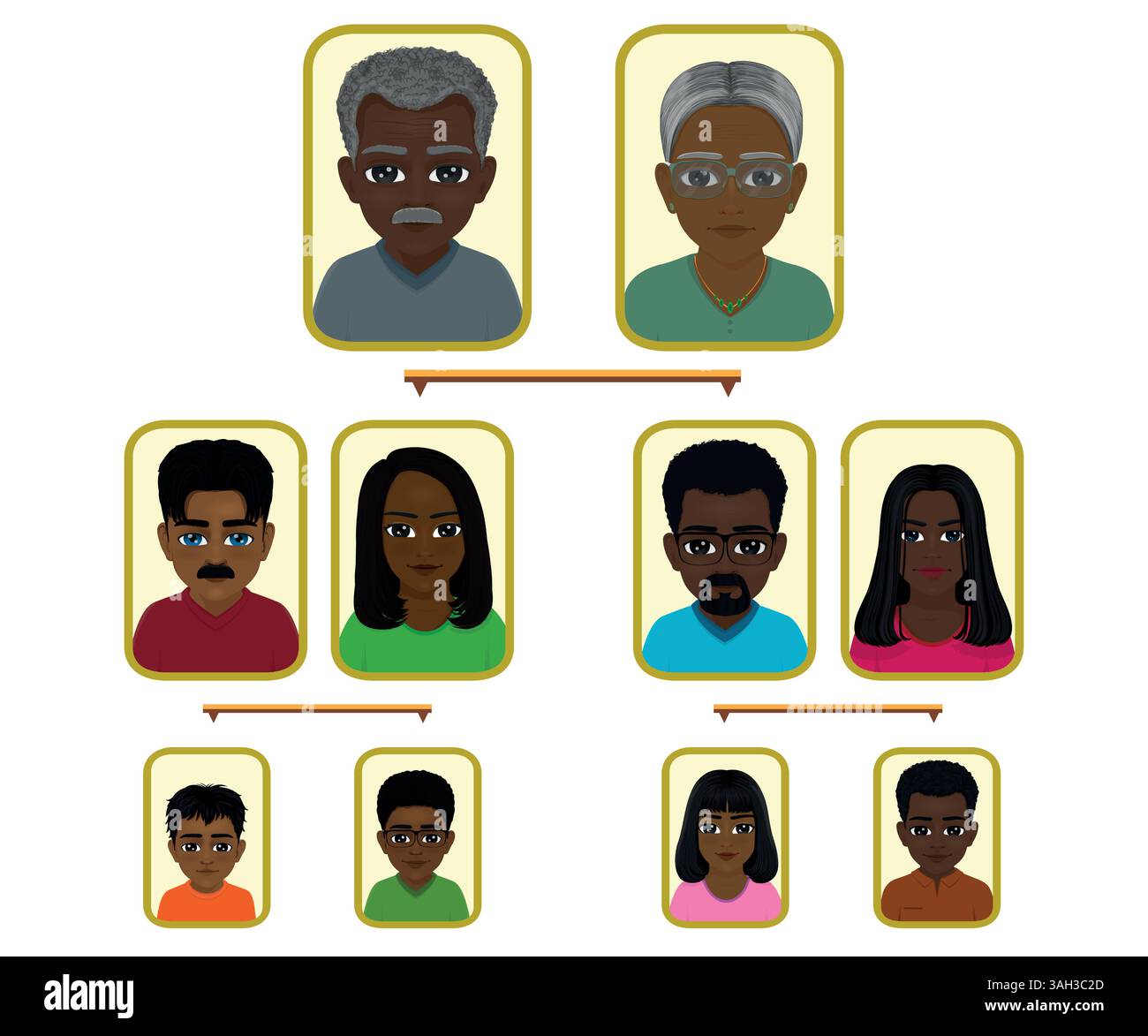 beautifully designed big family tree diagram Stock Vector Image & Art ...