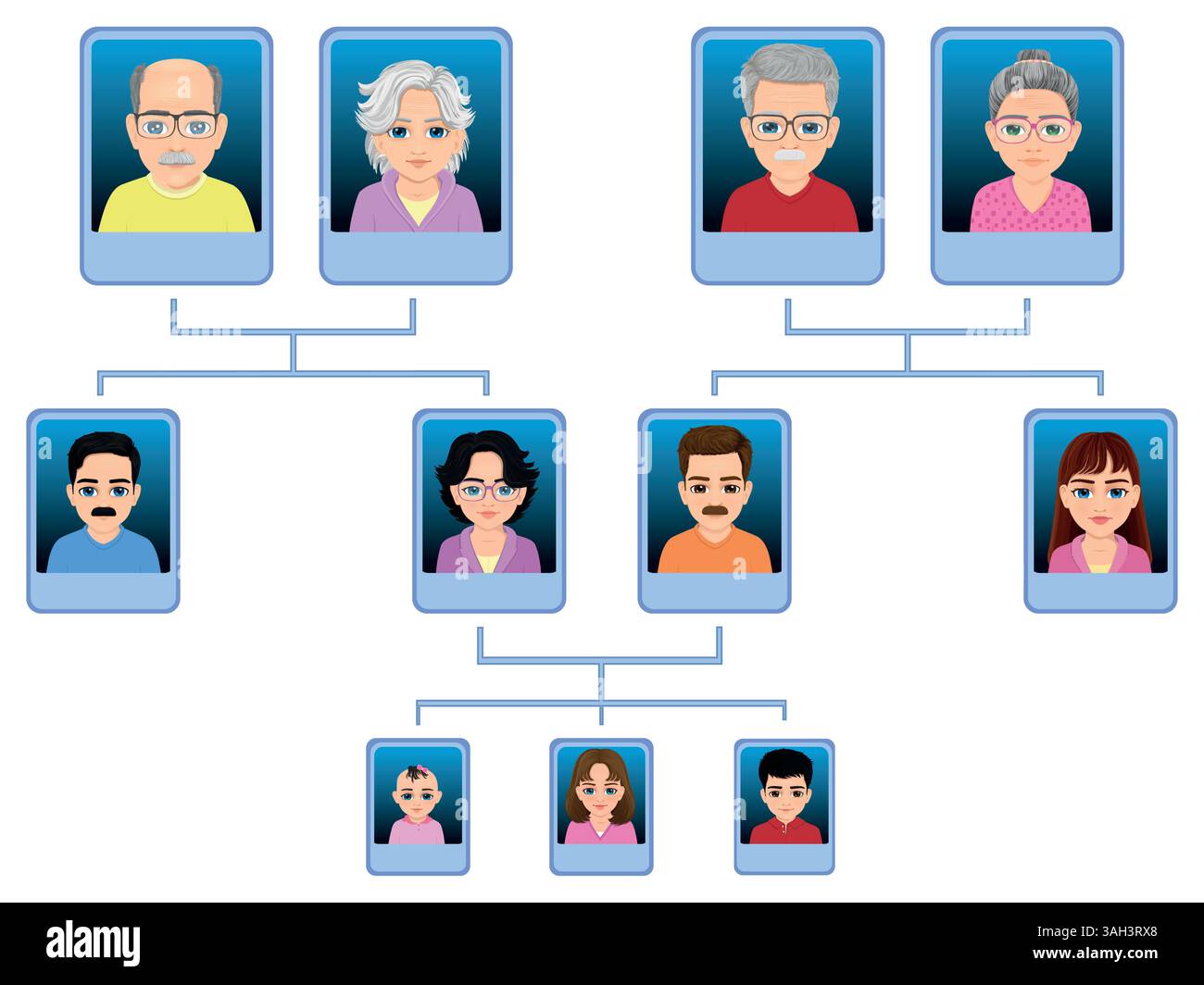 beautifully designed big family tree diagram Stock Vector Image & Art ...