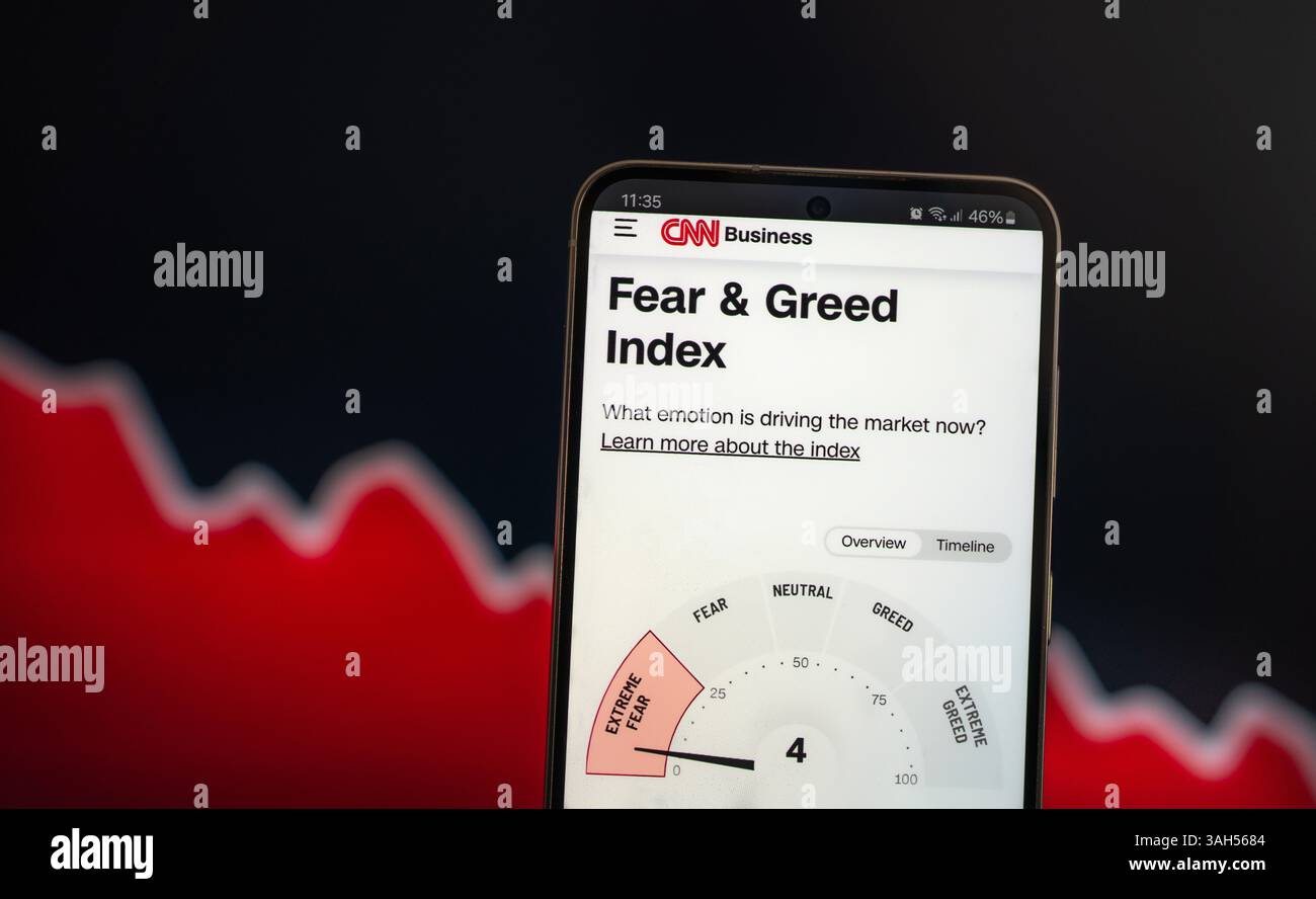 Market sentiment index hi-res stock photography and images - Alamy