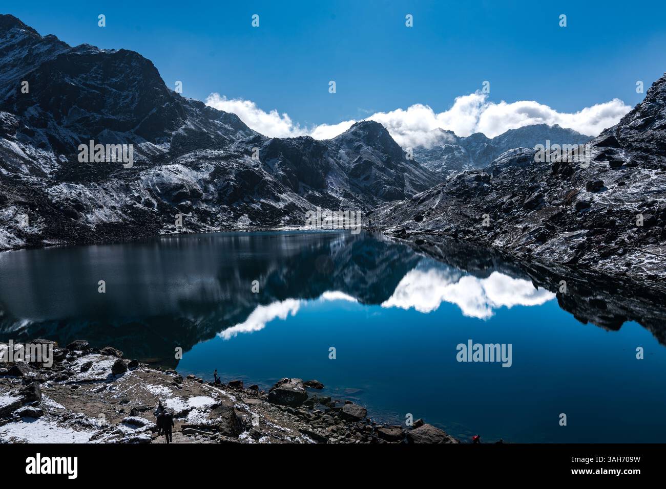 Beautiful Blue Himalayan Glacier Lake Gosainkunda Pilgrim in Langtang ...