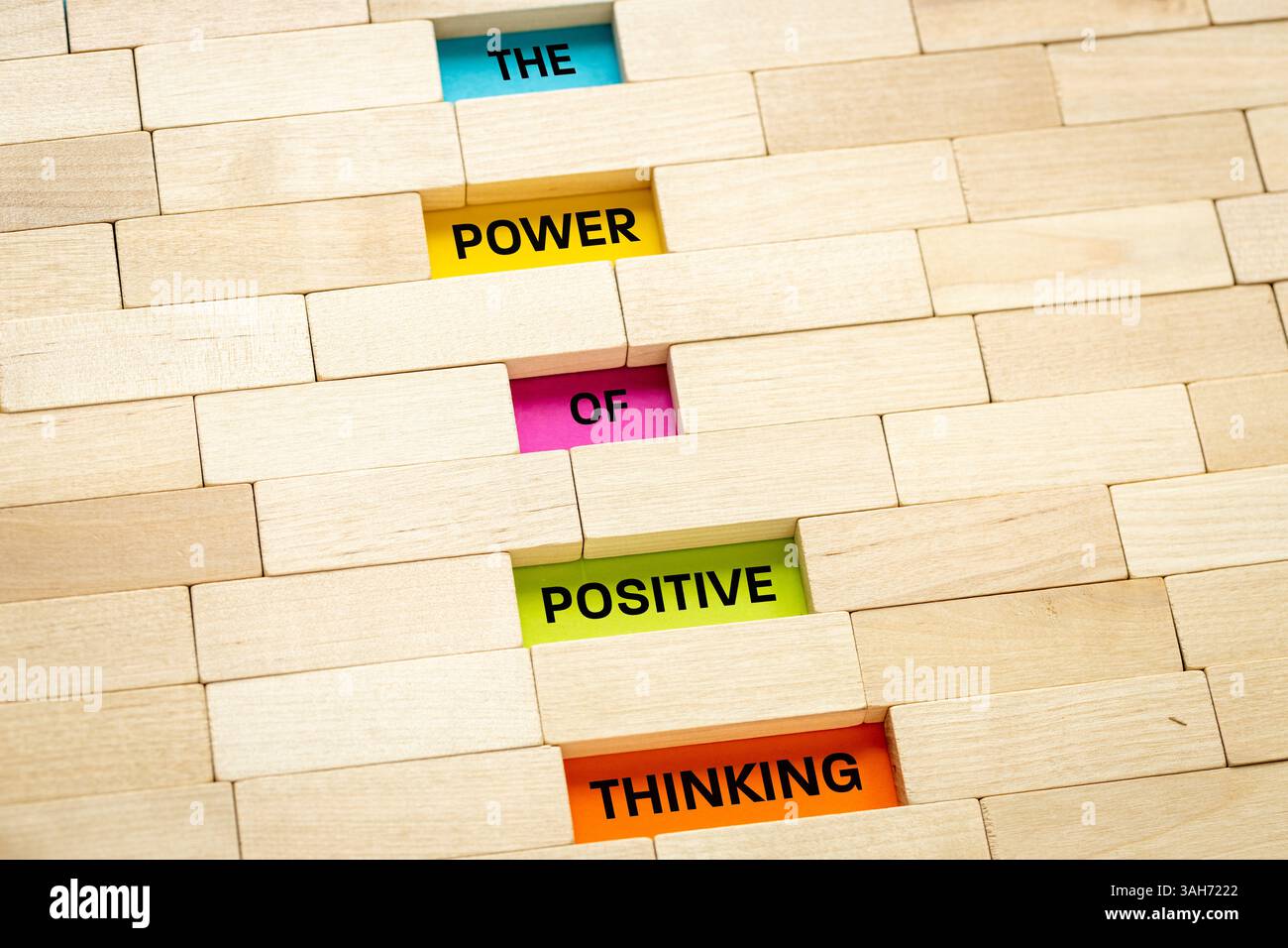 Positive thinking symbol. conceptual words, Power of positive thinking ...