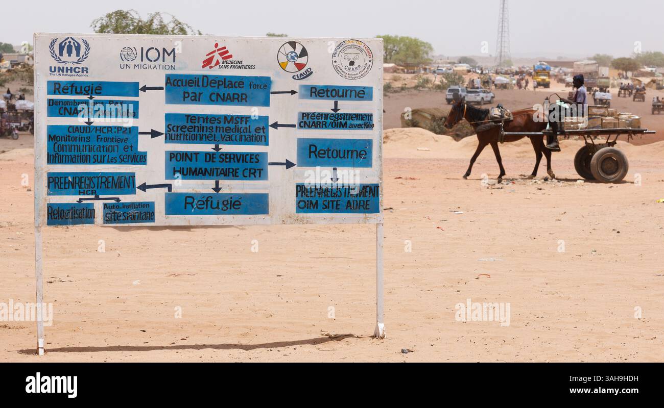 Adre, Chad. 09th Apr, 2025. Picture taken during a visit to the boarder ...