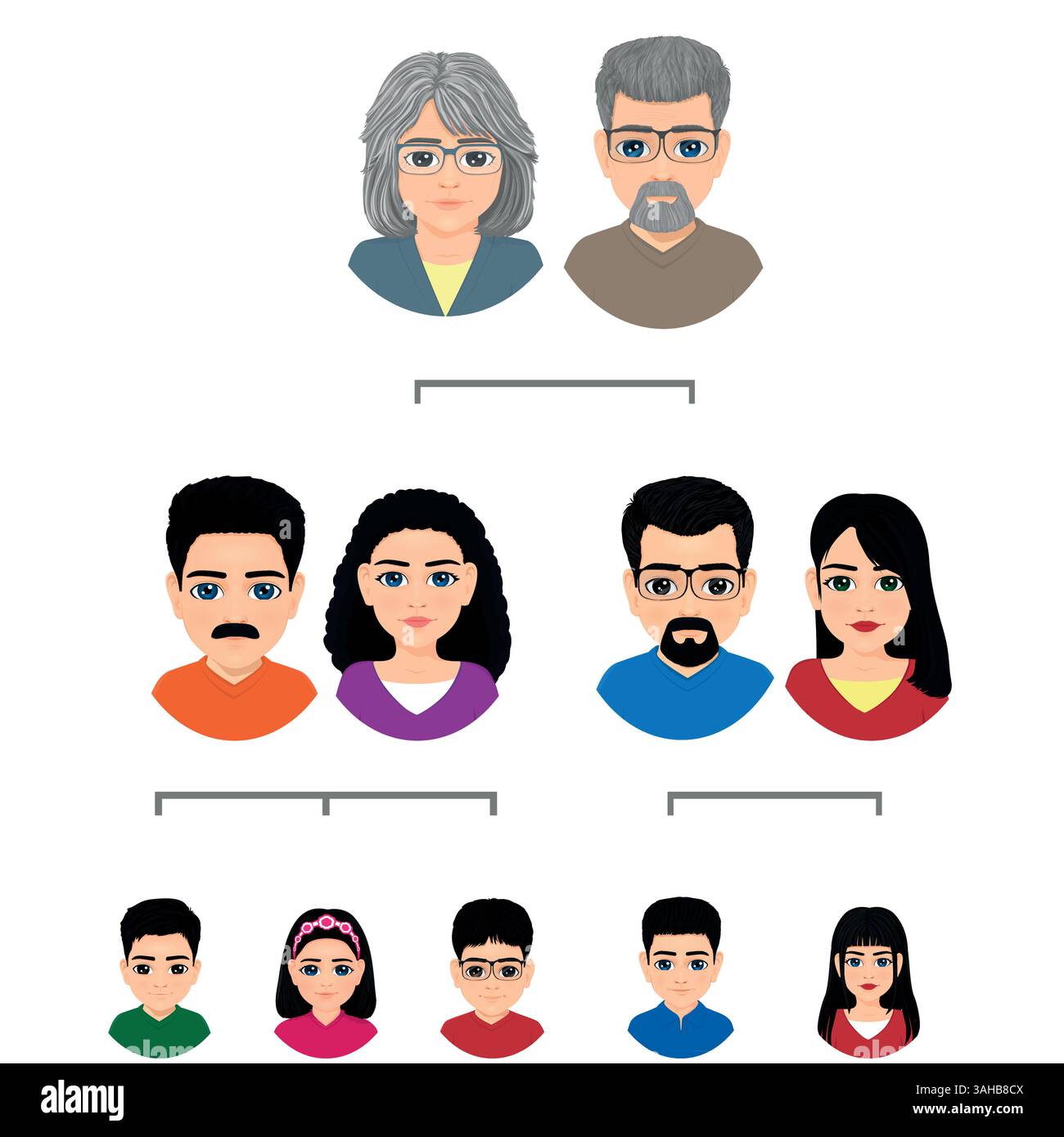 extended family family tree chart Stock Vector Image & Art - Alamy extended family family tree chart Stock Vector Image & Art - Alamy
