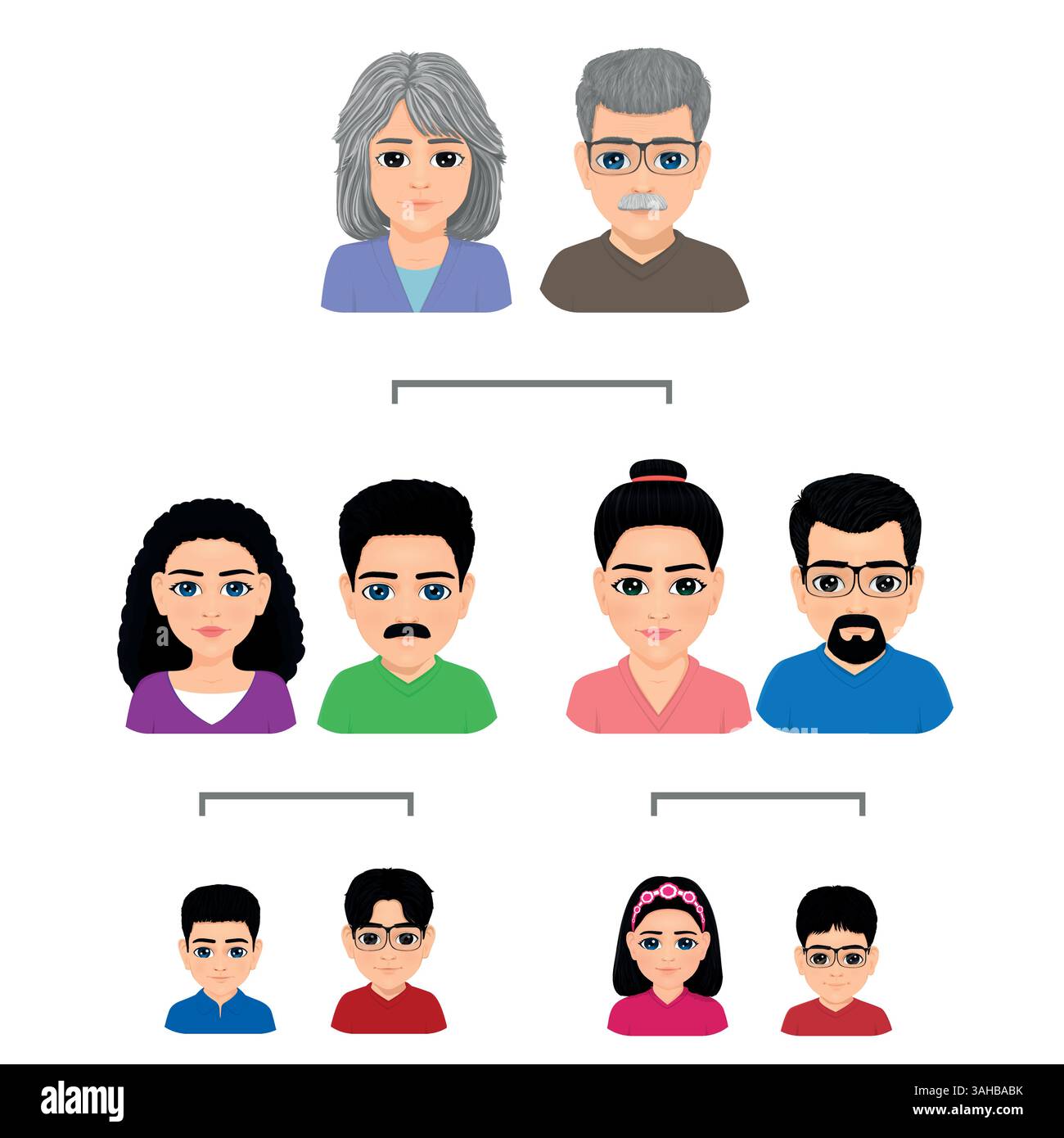 extended family family tree chart Stock Vector Image & Art - Alamy extended family family tree chart Stock Vector Image & Art - Alamy