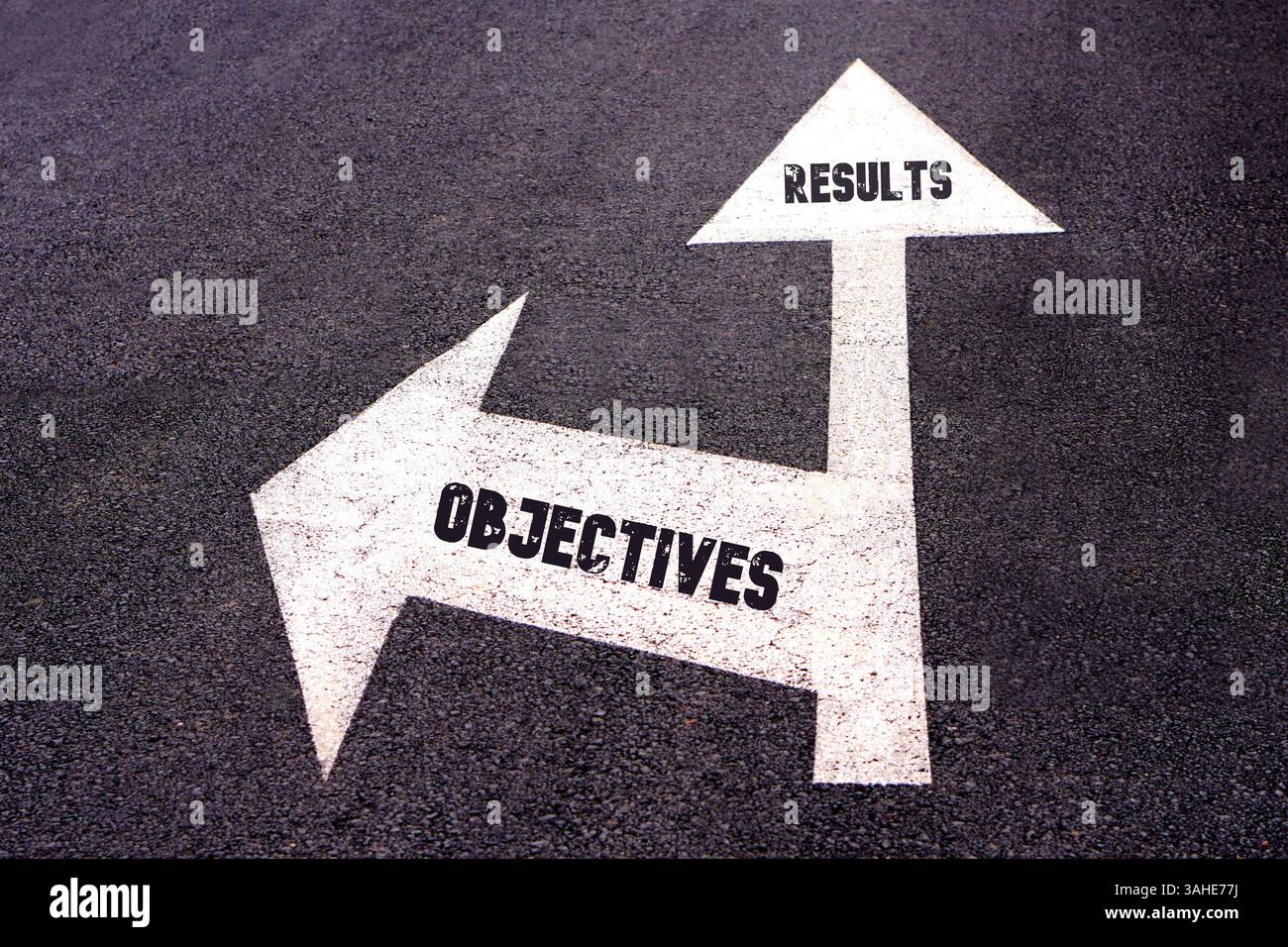 results and objectives concepts. words written on a sign with arrows ...
