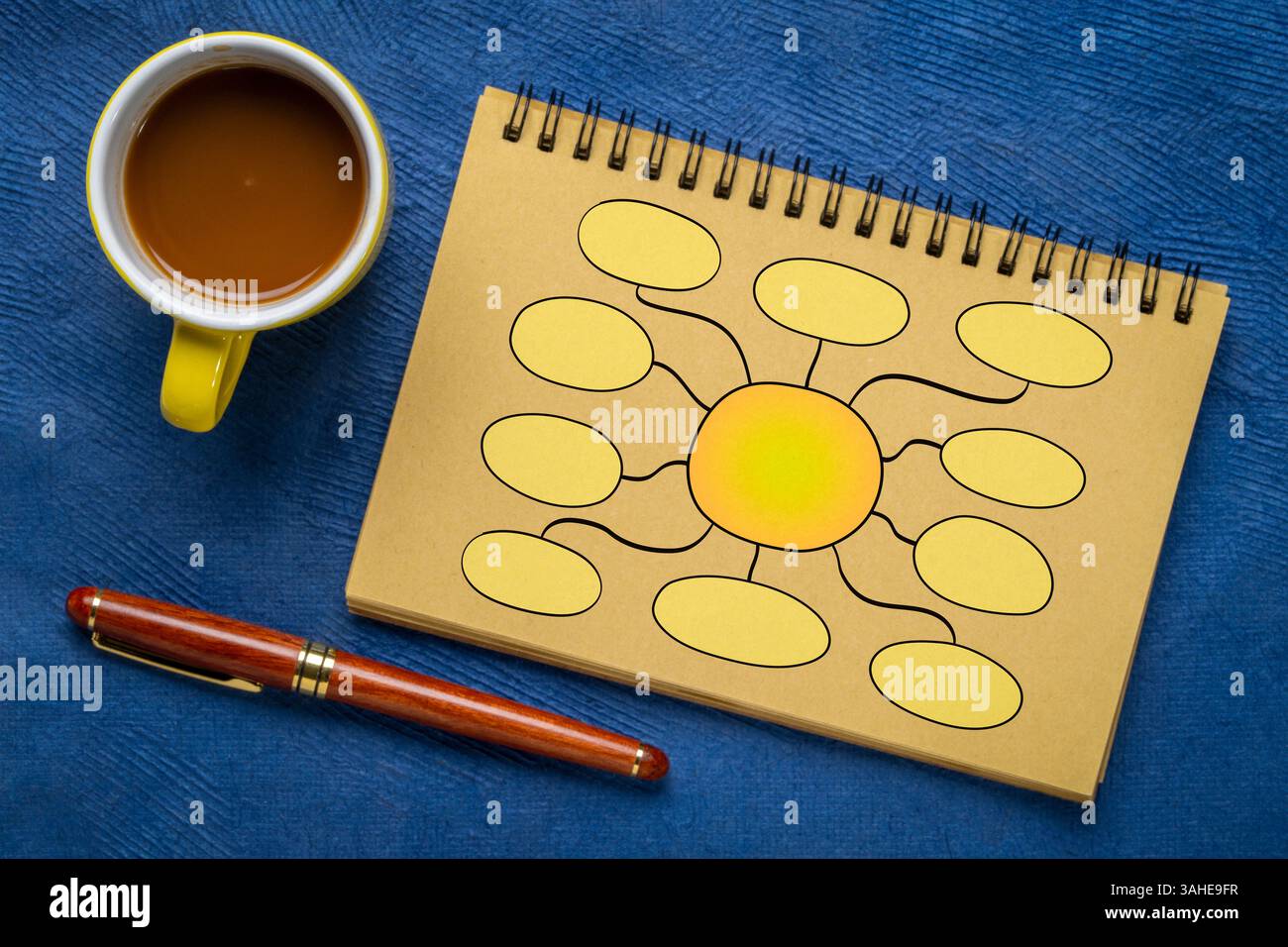 Hand drawn blank mind map, flowchart or network, rough sketch in a ...