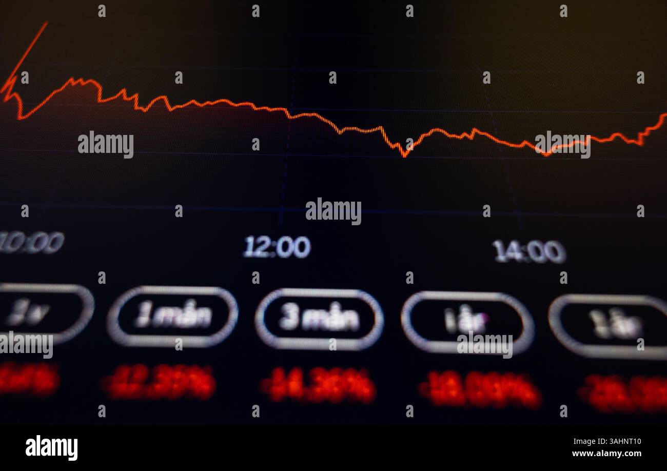 Stock market numbers and charts on a screen regarding Nasdaq Stockholm ...