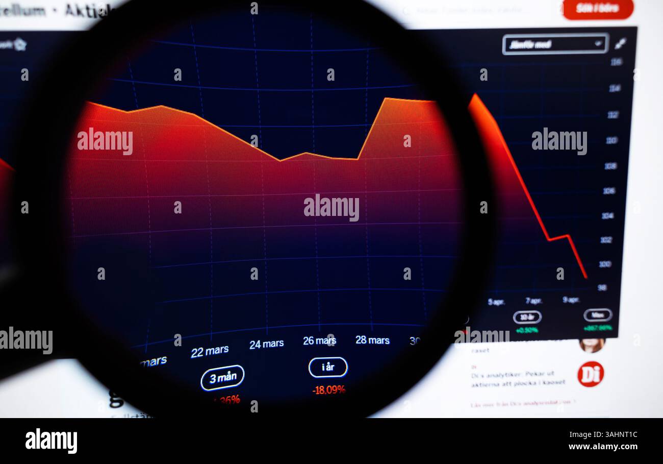 Stock market numbers and charts on a screen regarding Nasdaq Stockholm ...