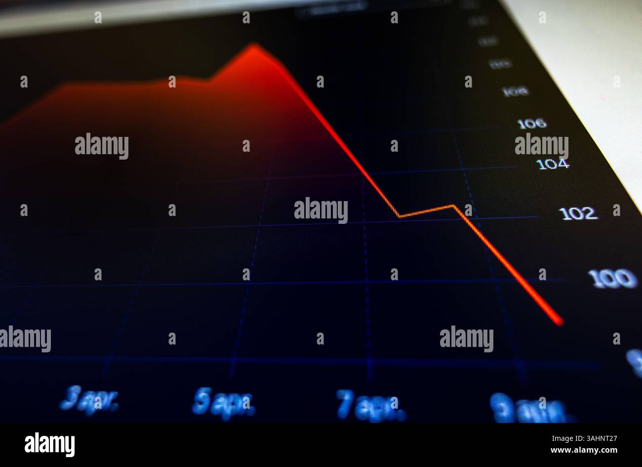 Stock market numbers and charts on a screen regarding Nasdaq Stockholm ...